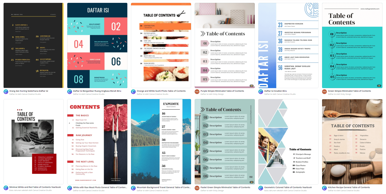 Membuat Daftar Isi yang Menarik | Canva