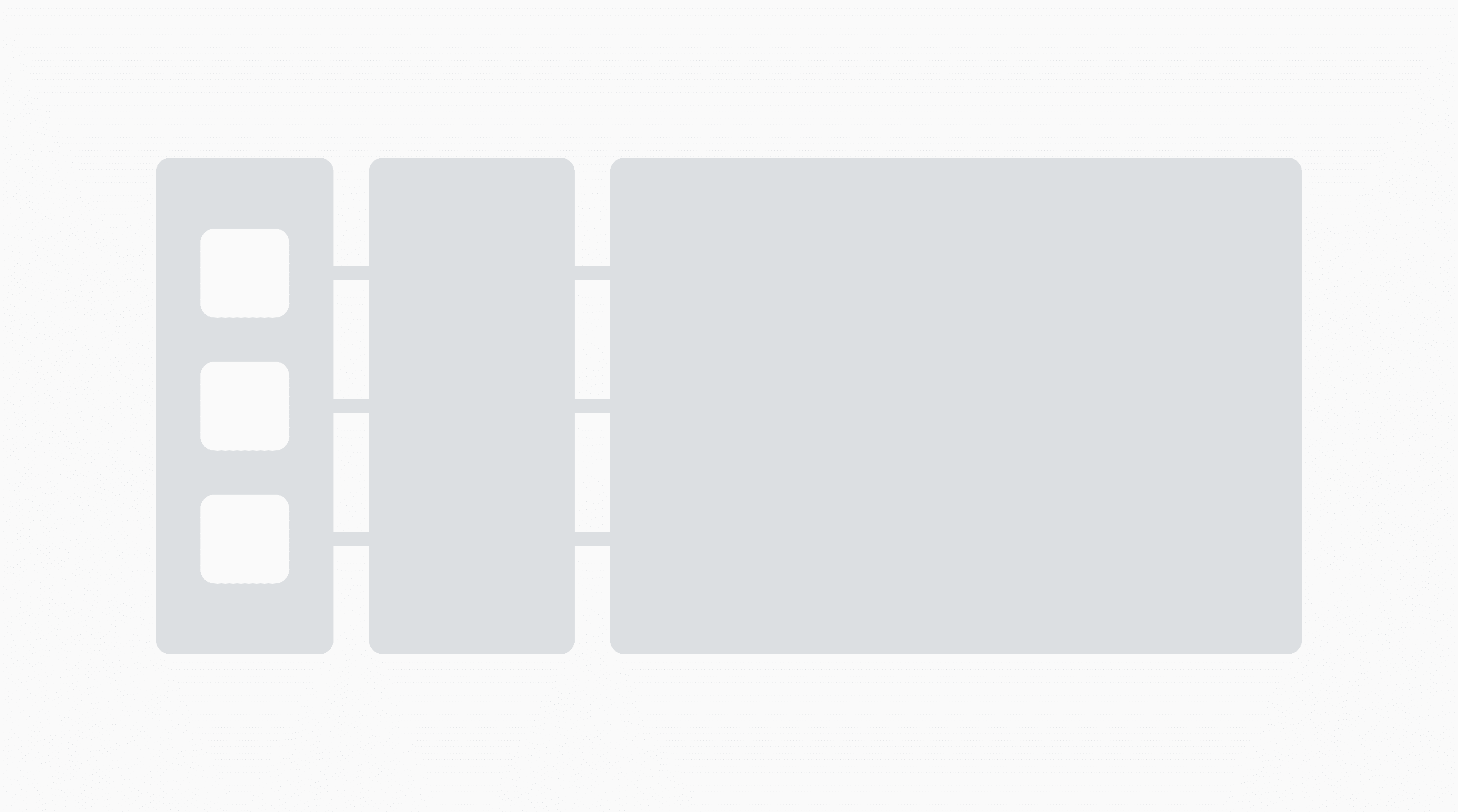 Retrospectives: How-to Guide, Templates & Examples | Canva