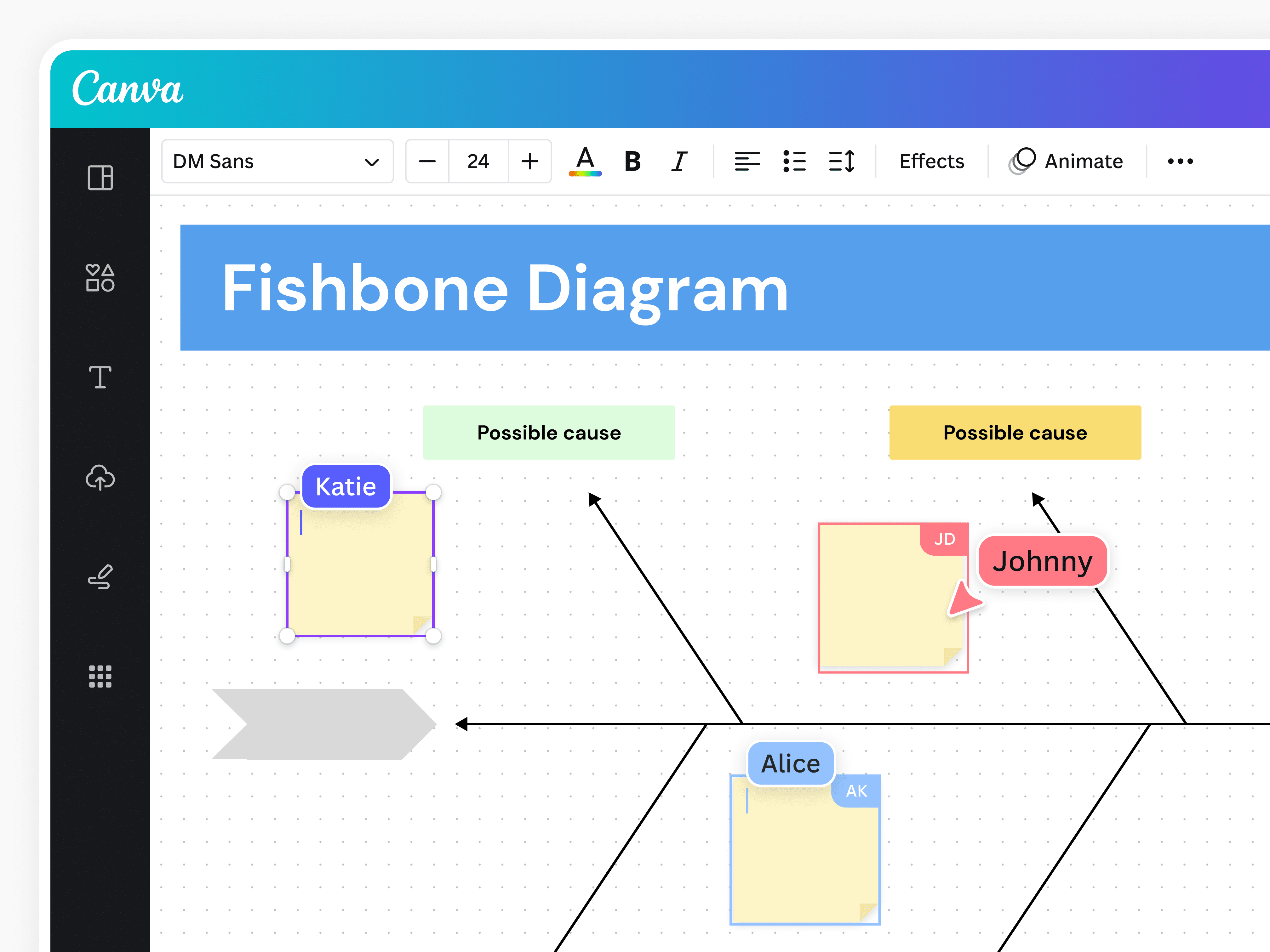Retrospectives: How-to Guide, Templates & Examples | Canva