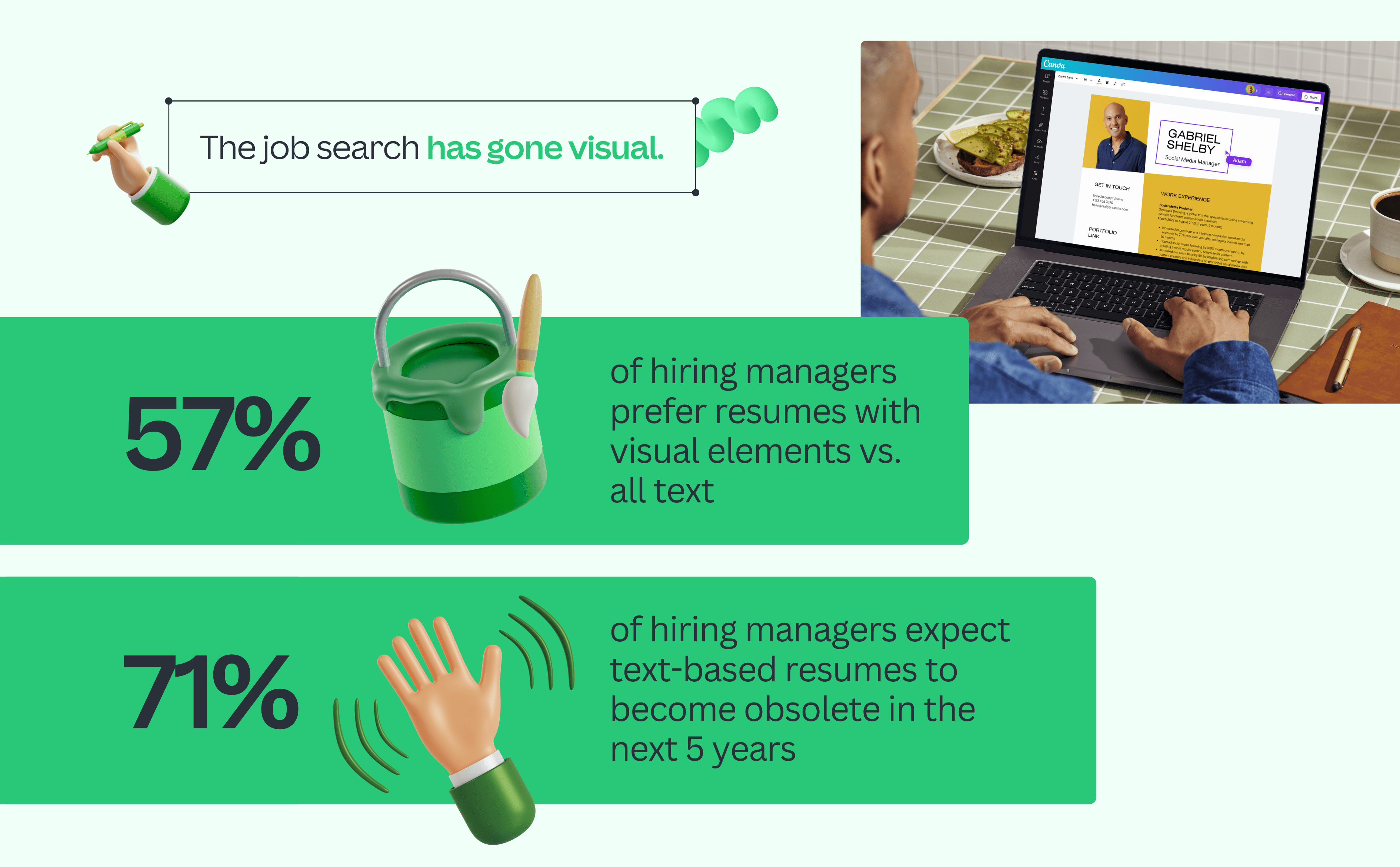 Canva Hiring Templates at Barbara Bowles blog