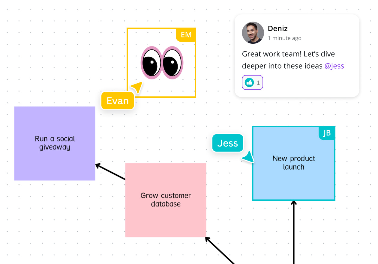 Online spin diagrammen maken | Canva
