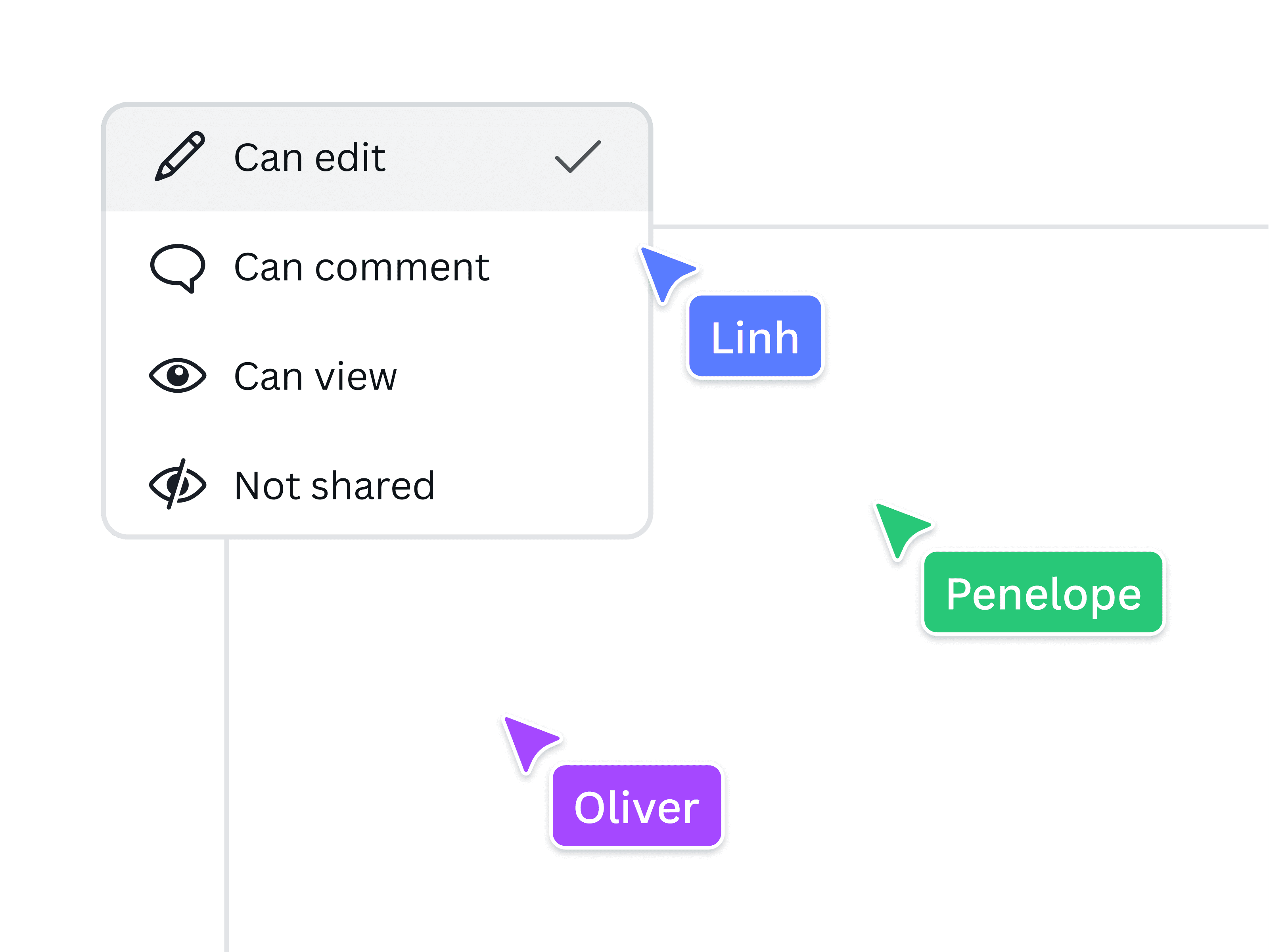 Brainstorming: How-to Guide, Techniques, and Methods | Canva