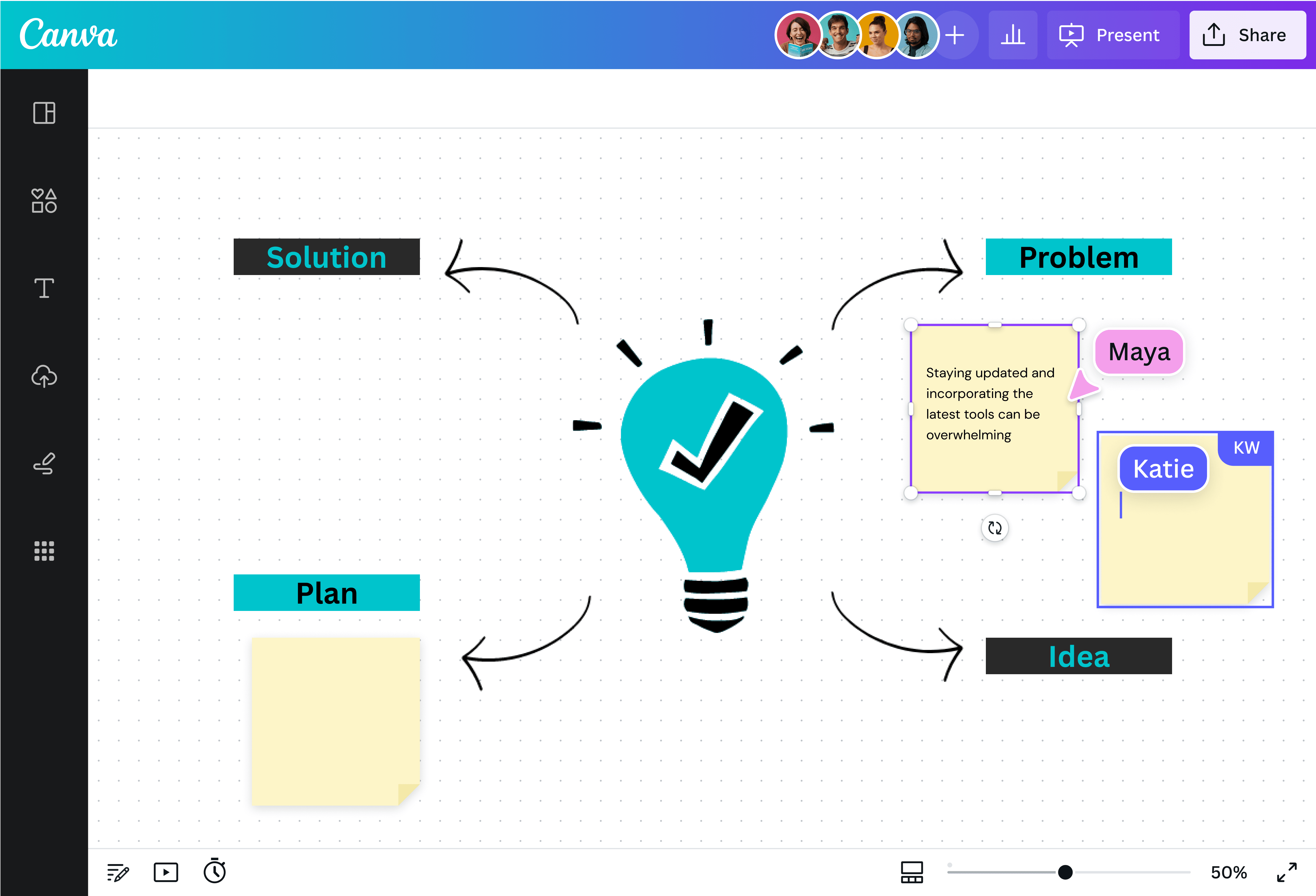 Brainstorming: How-to Guide, Techniques, and Methods | Canva