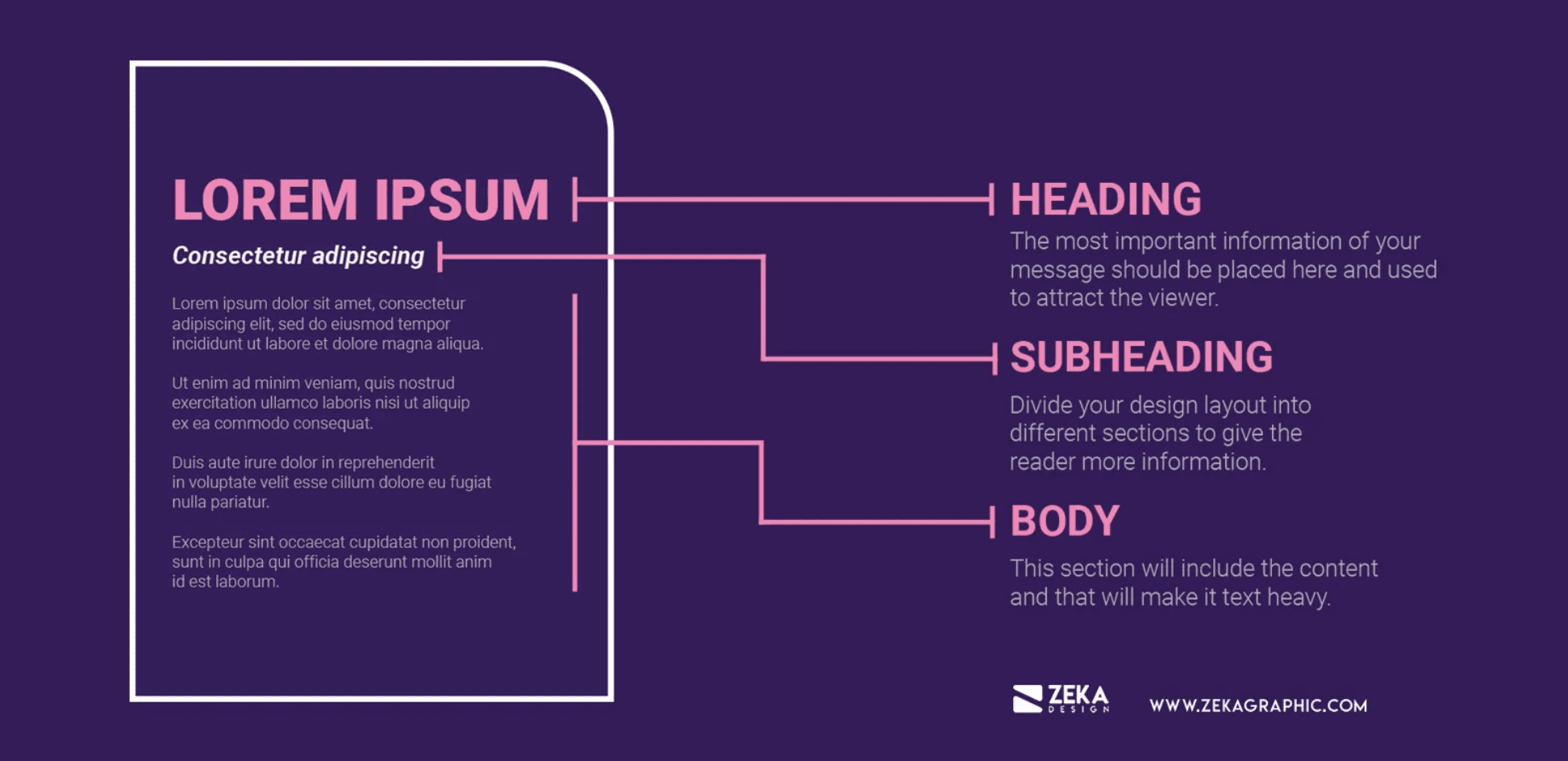 A beginner’s guide to creating more engaging presentations