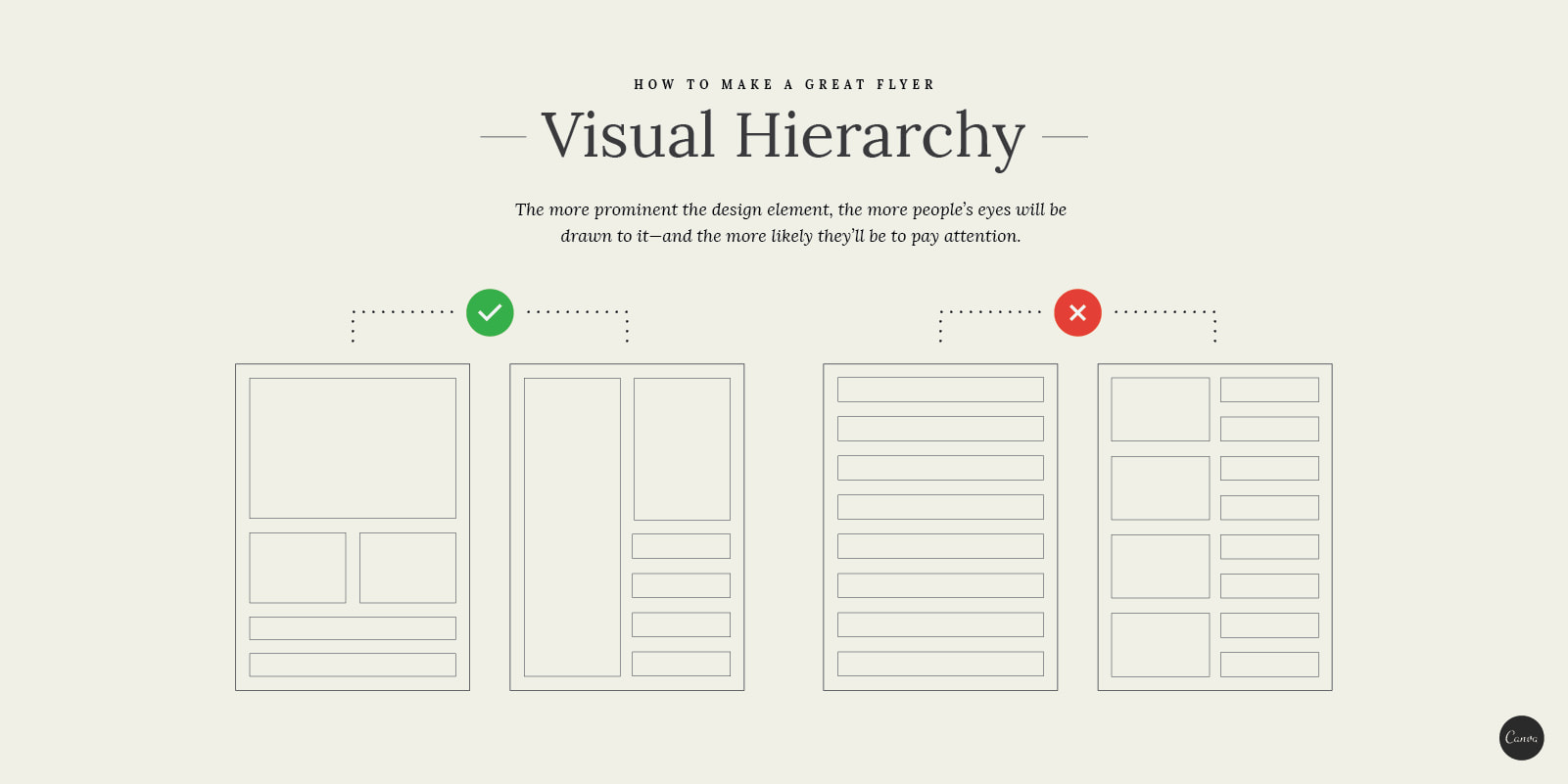 The ultimate guide to flyer design