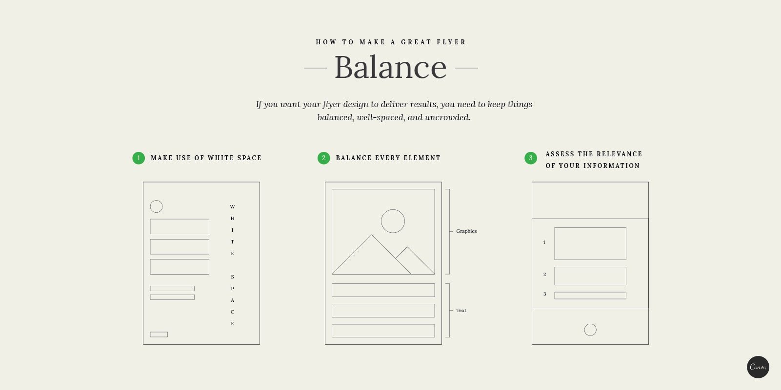 The ultimate guide to flyer design