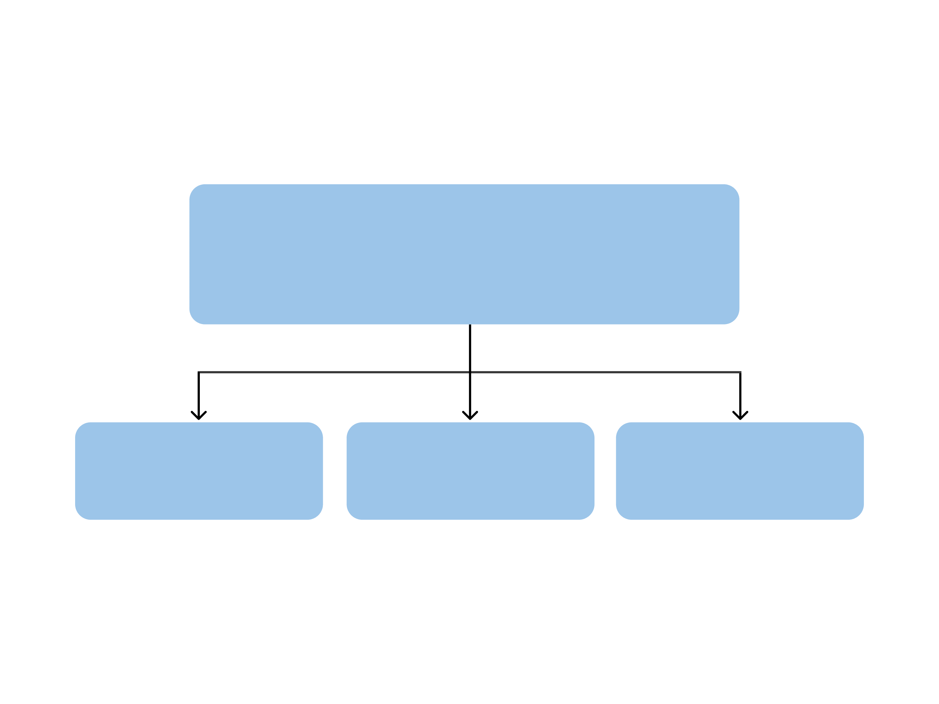 Planning a project kickoff: How-tos, templates, and tips