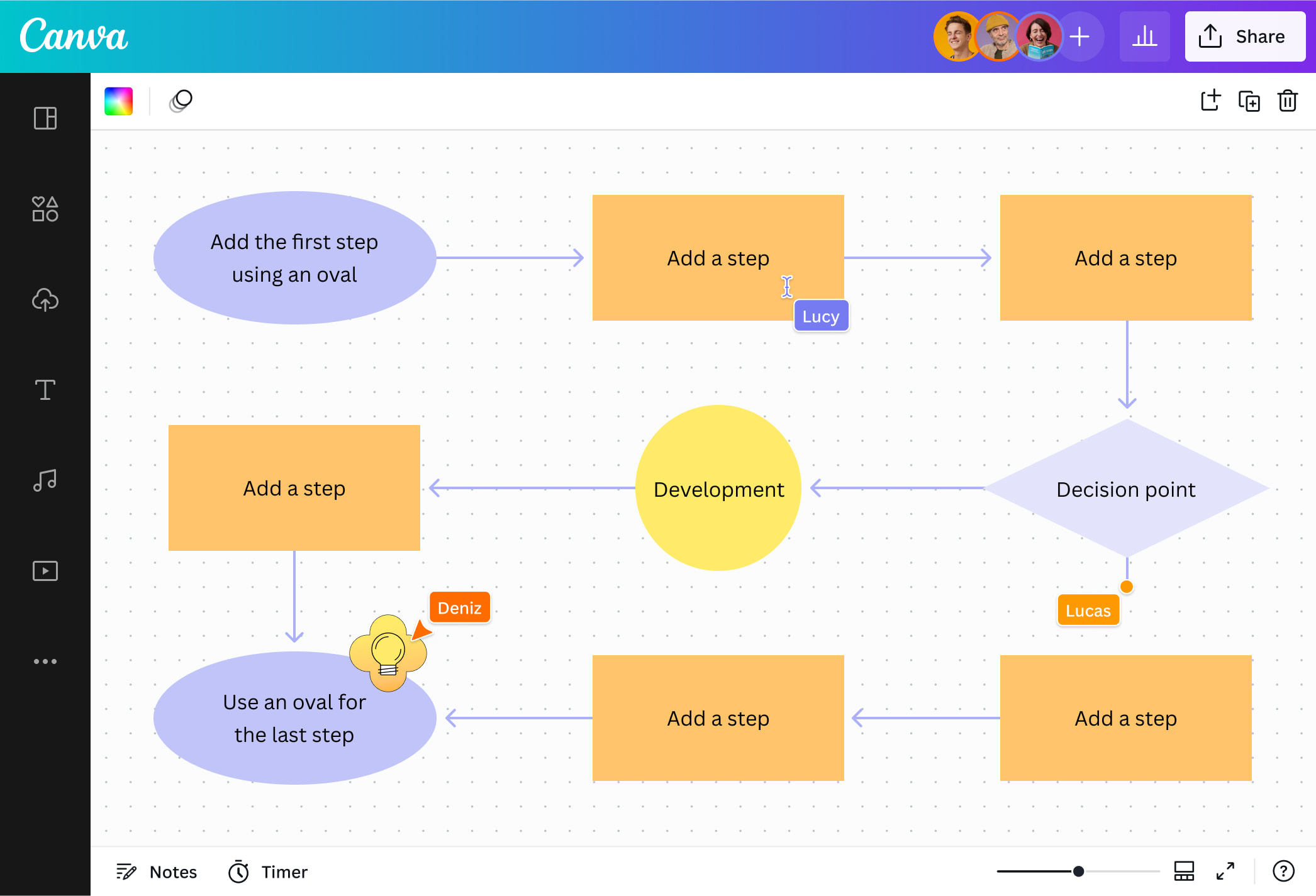 Crear diagramas de flujo de trabajo en línea (ejemplos gratuitos) | Canva