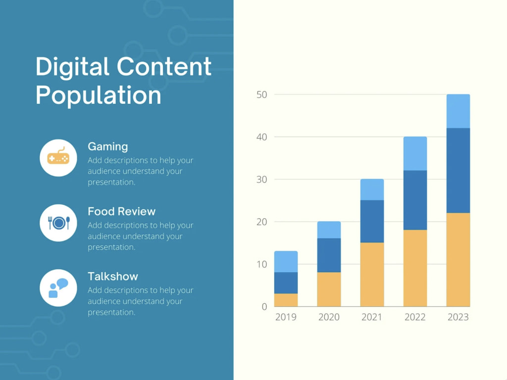 Free Histogram Maker - Hacer un histograma en línea | Canva