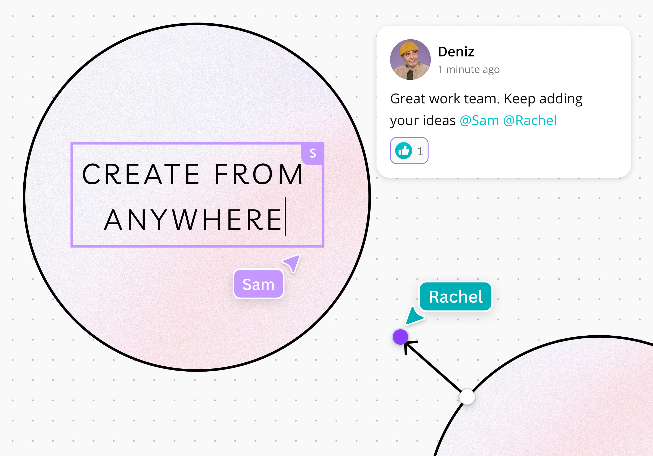 Creador de diagramas y ejemplos gratuitos en línea | Canva