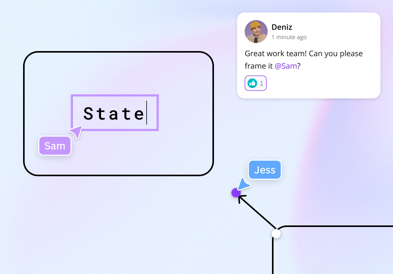 Free UML Diagram Maker - Herramienta en línea de diagramas UML | Canva
