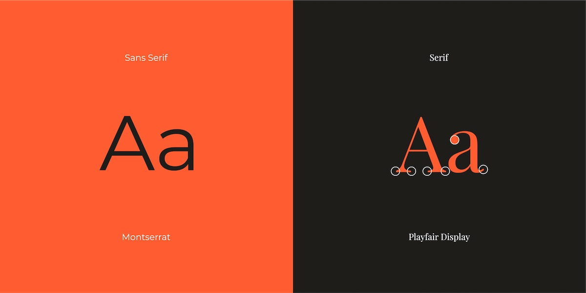 Serif Vs Sans Serif Fonts