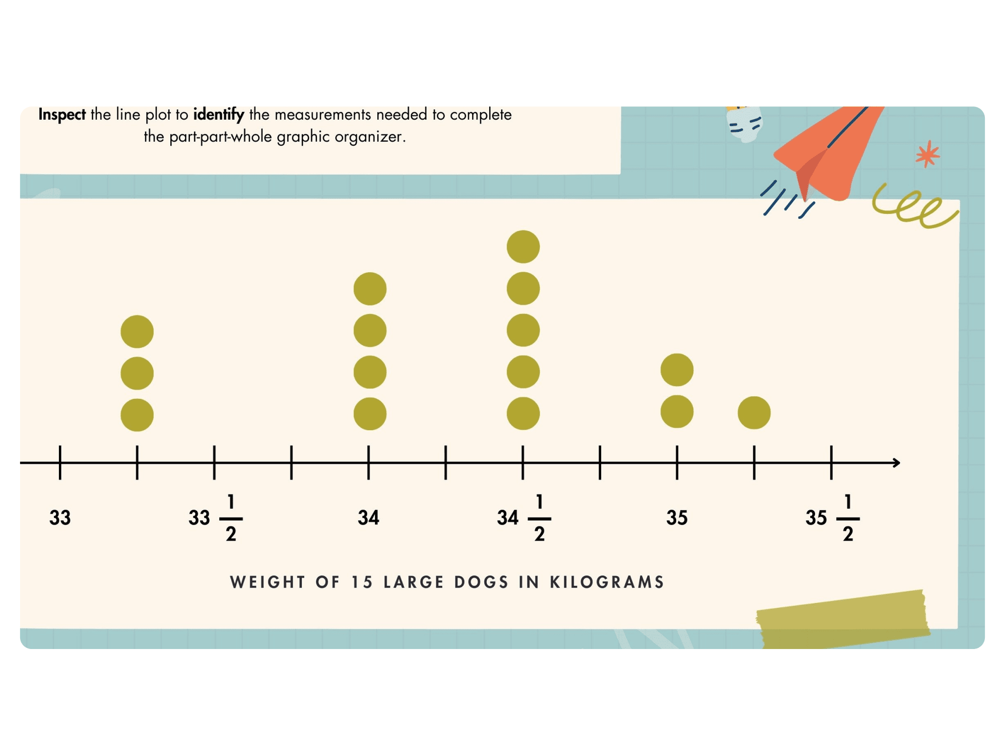 Free Graphic Organizer Maker Online (Free Examples) | Canva