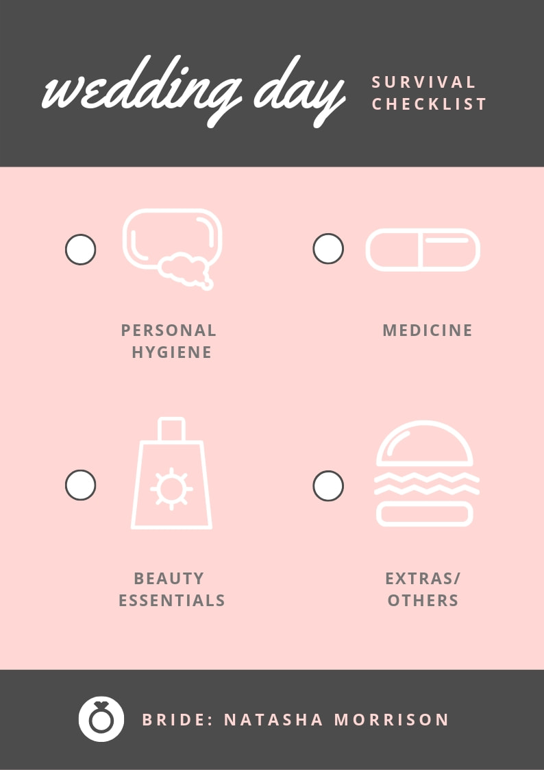 The ultimate guide to creating a checklist