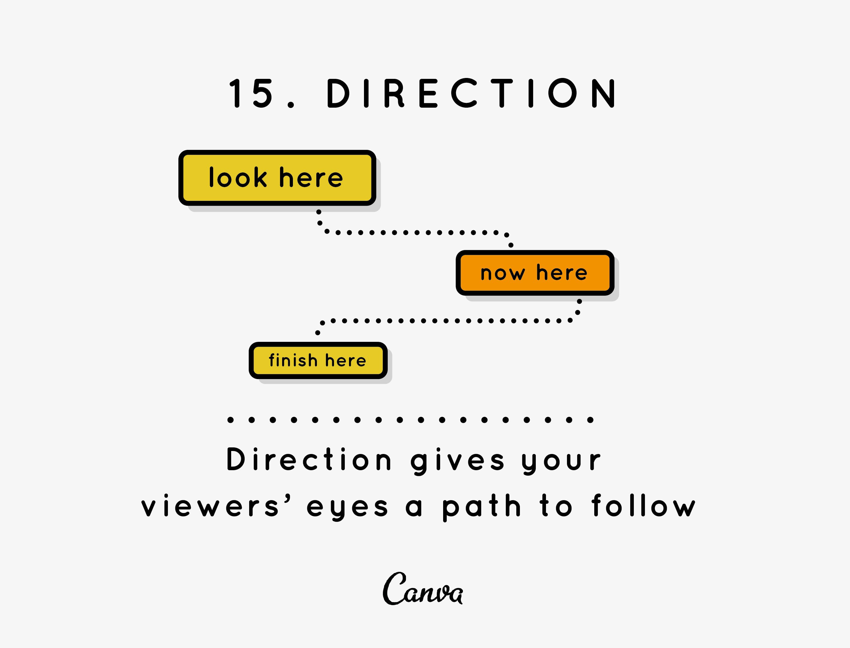 Design Elements and Principles - Tips and Inspiration By Canva