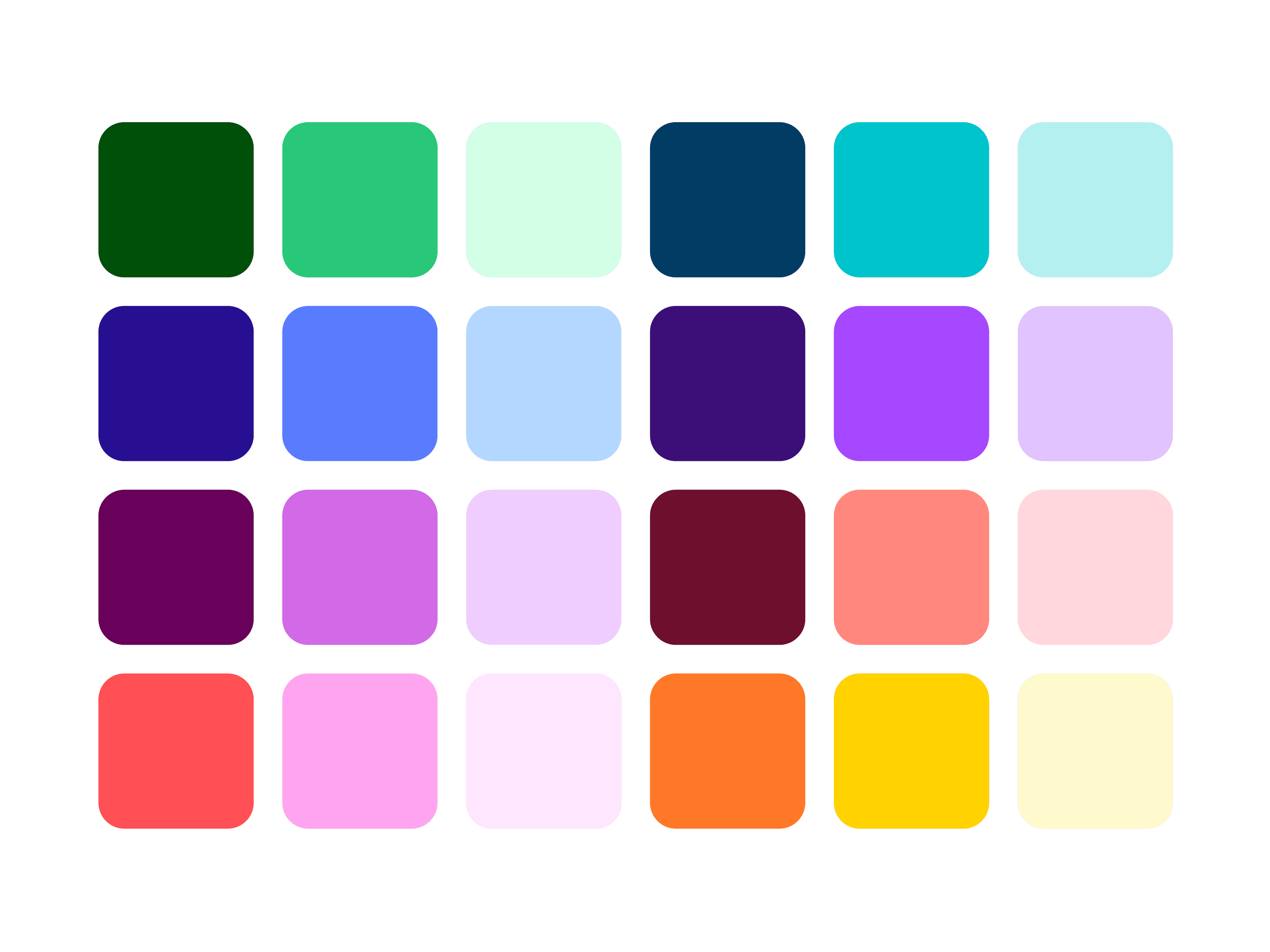 What is a Kanban Board? (How-tos, Examples, and Tips) | Canva