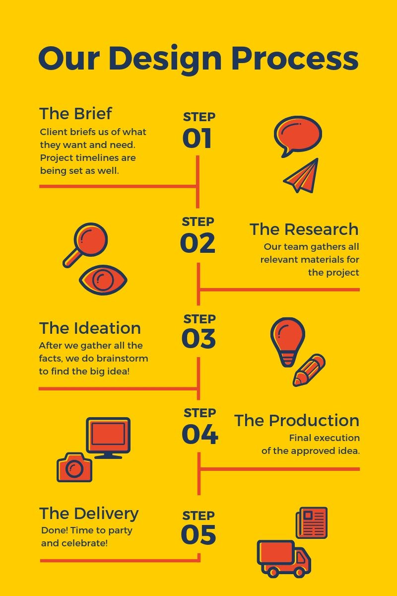 Principles Of Design Scale Examples