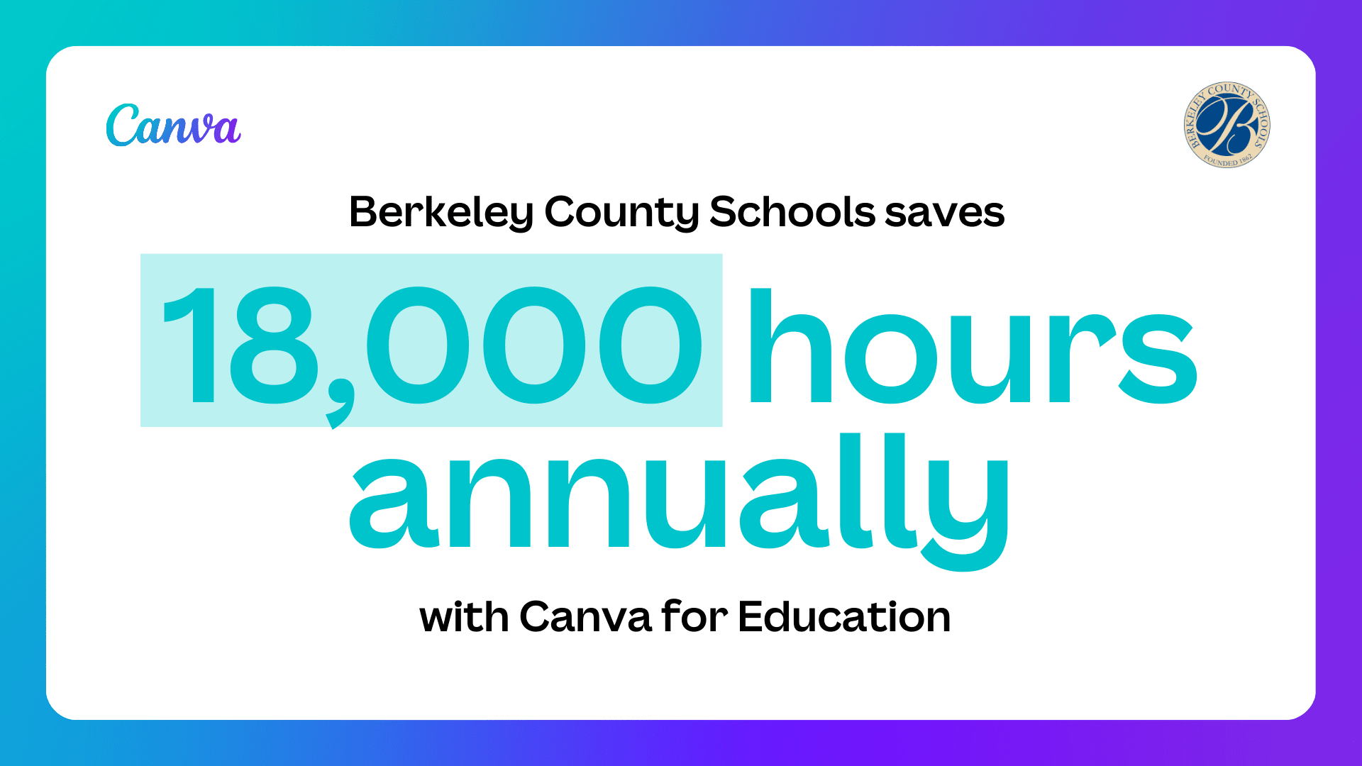 Canva boosts productivity in Berkeley County Schools with 18,000 hours ...