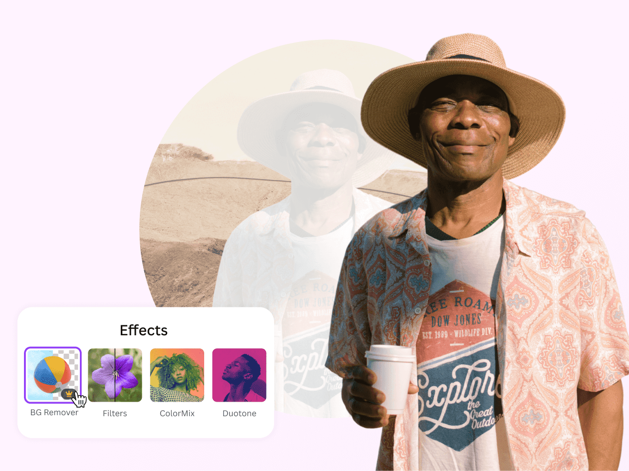 สร้างรูปภาพพร้อมแบ็คกราวน์โปร่งใสด้วย Canva Pro | Canva