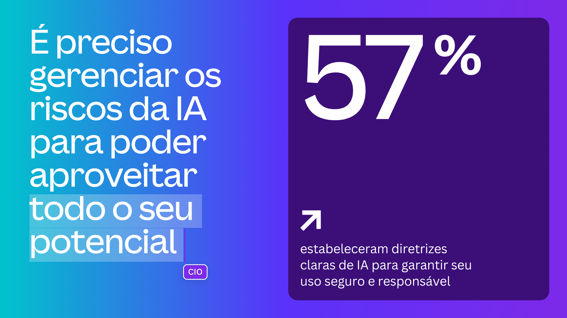 Como os CIOs estão se preparando para um futuro baseado na IA