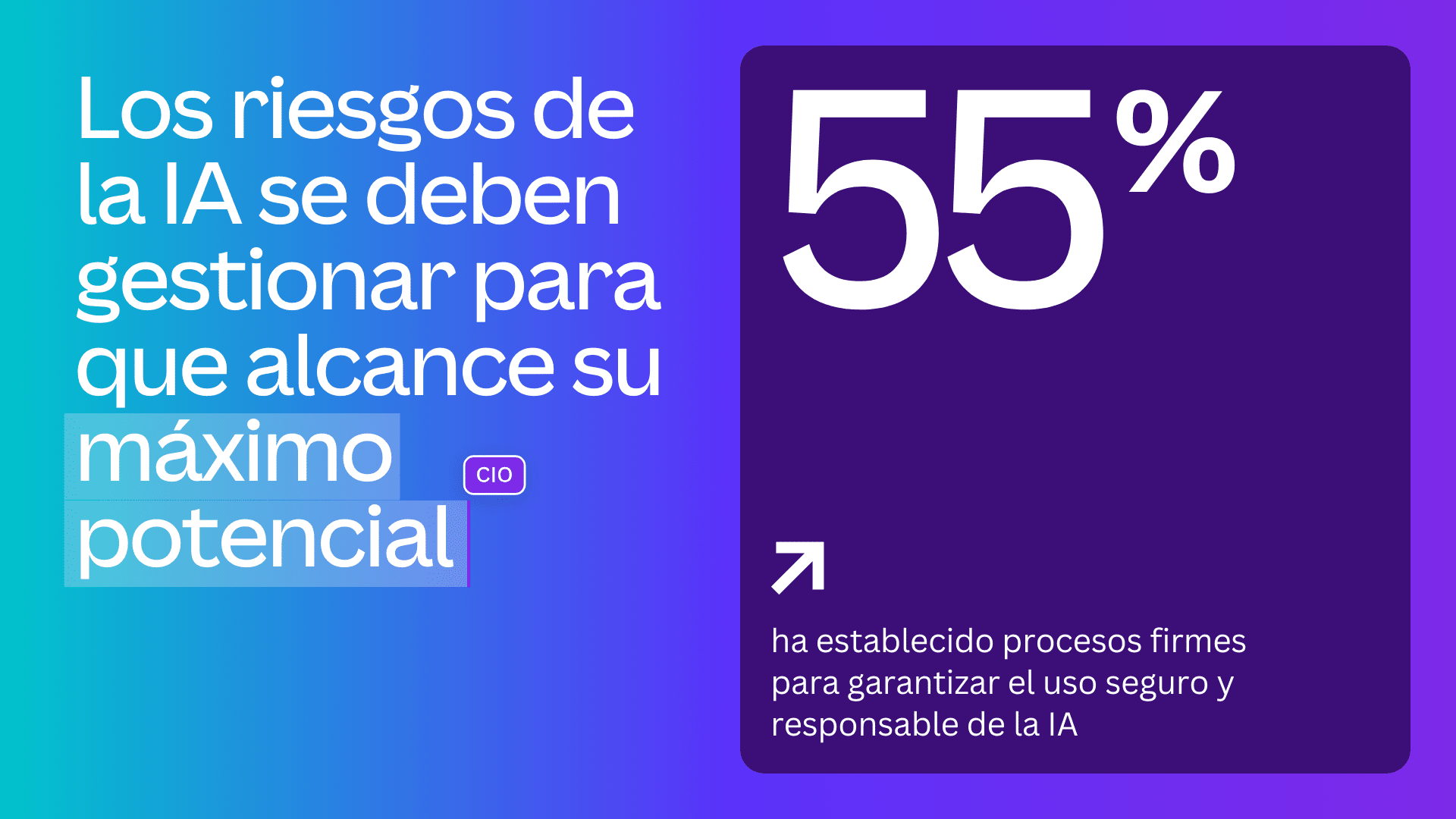 Cómo los CIO se están preparando para un futuro con IA