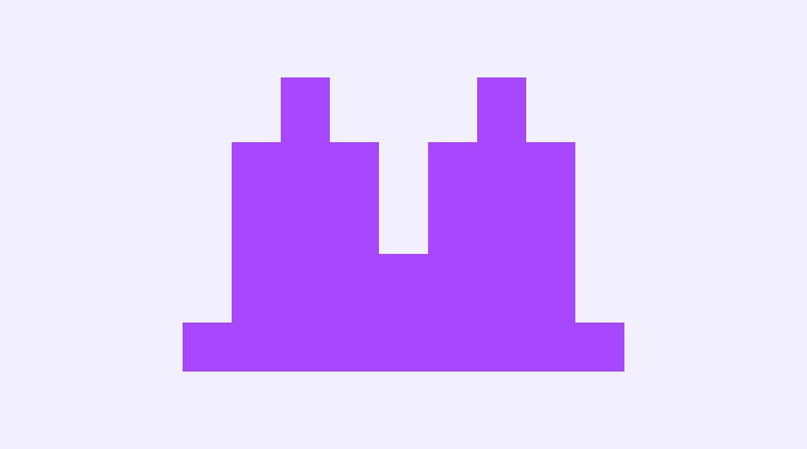 Criador de histogramas gratuito - Cria um histograma online | Canva