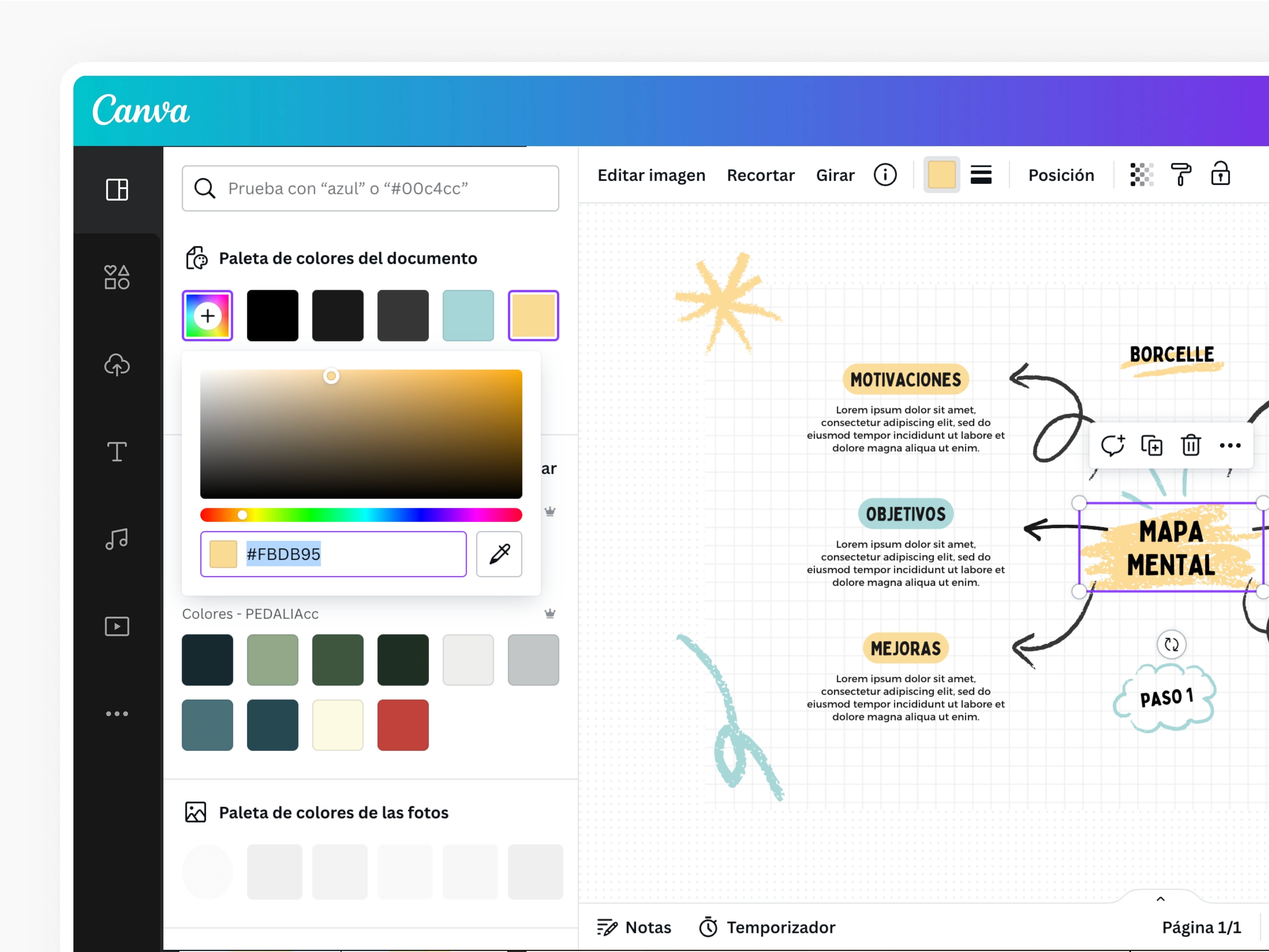 Qu Son Y Para Qu Sirven Los Mapas Mentales Comunique Mapas Mentales: