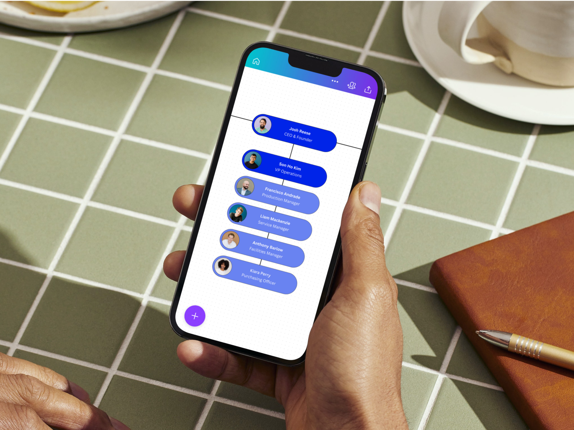 Membuat Bagan Organisasi (Cara, Contoh, Tips) | Canva