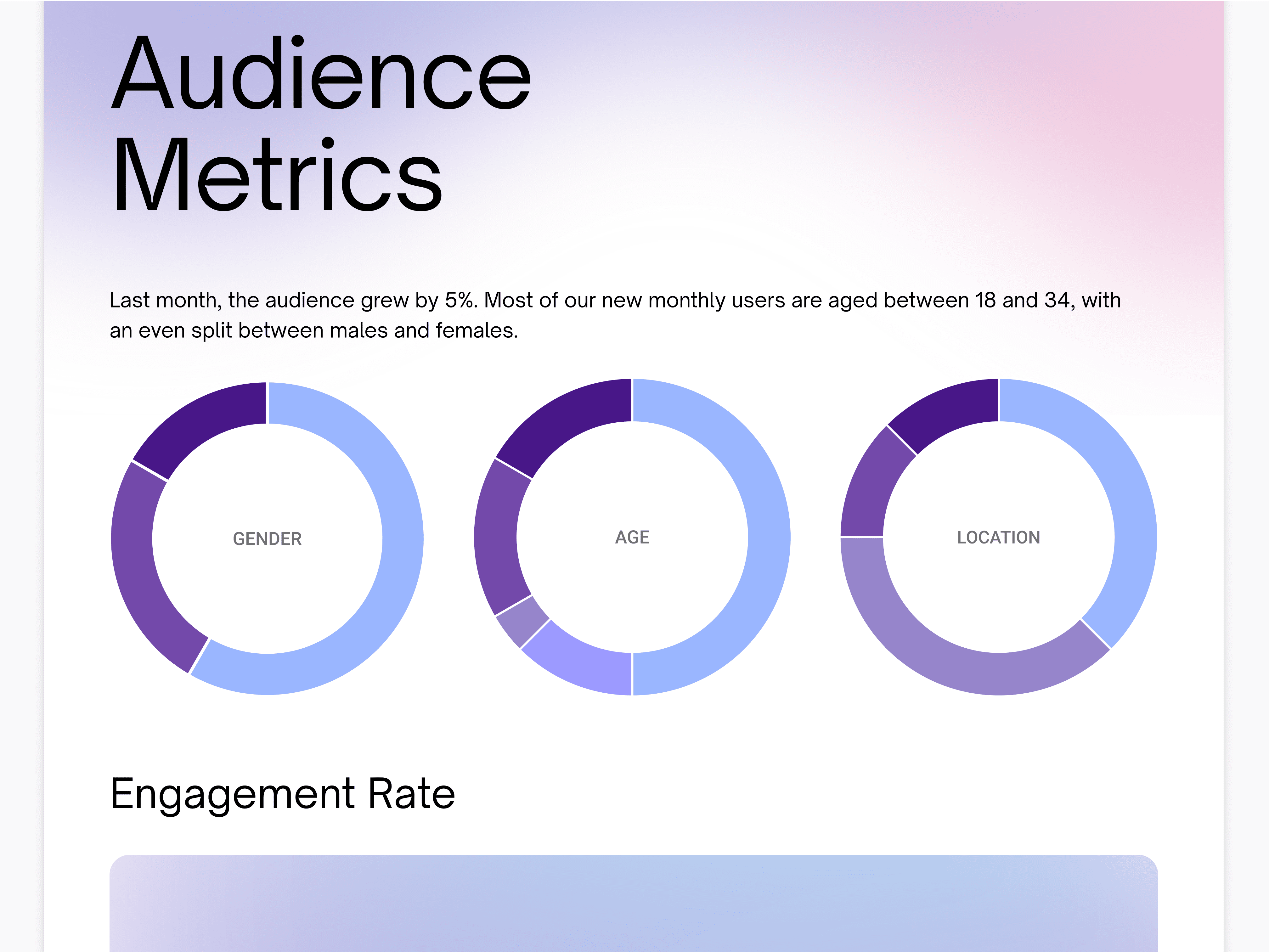 How to Make Social Media Plans (With Templates & Tips) | Canva