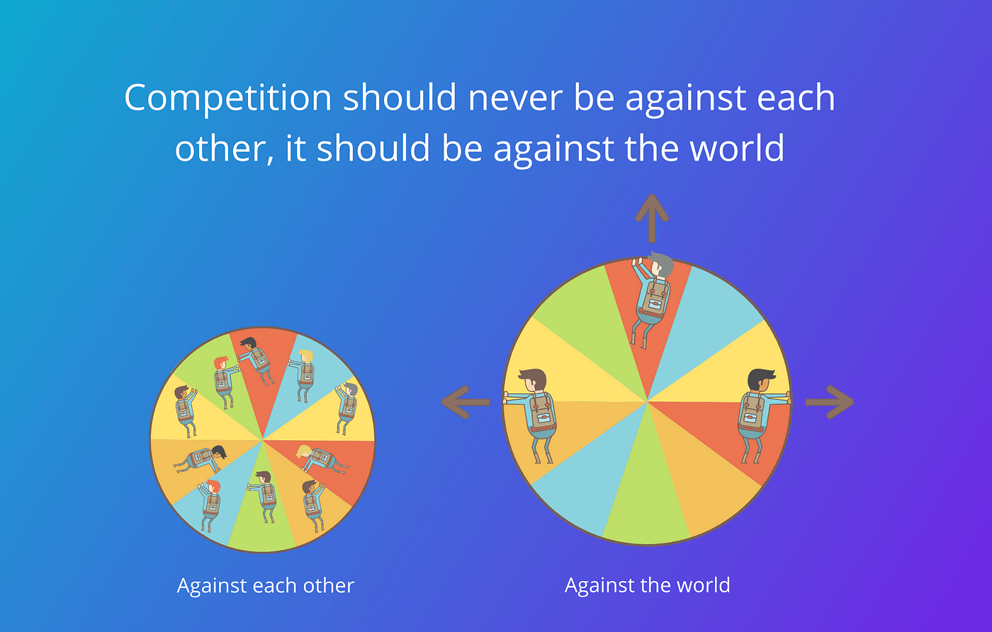 Creating a goal-driven culture at Canva