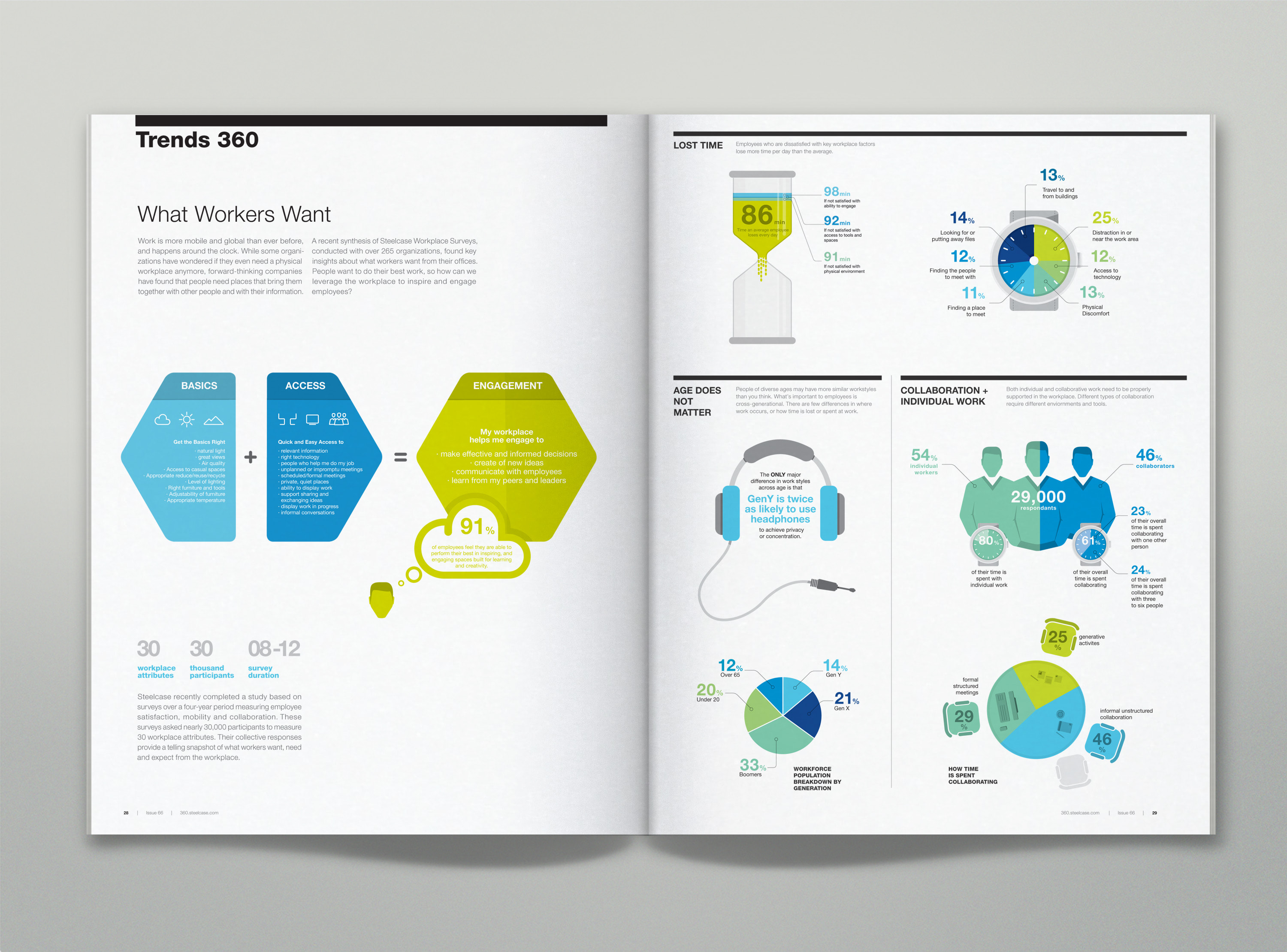 How to design with monochromatic colors—with expert tips from a designer