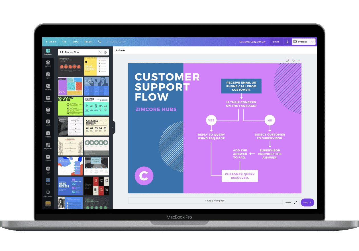 Membuat Desain Diagram Alir Proses Profesional | Canva