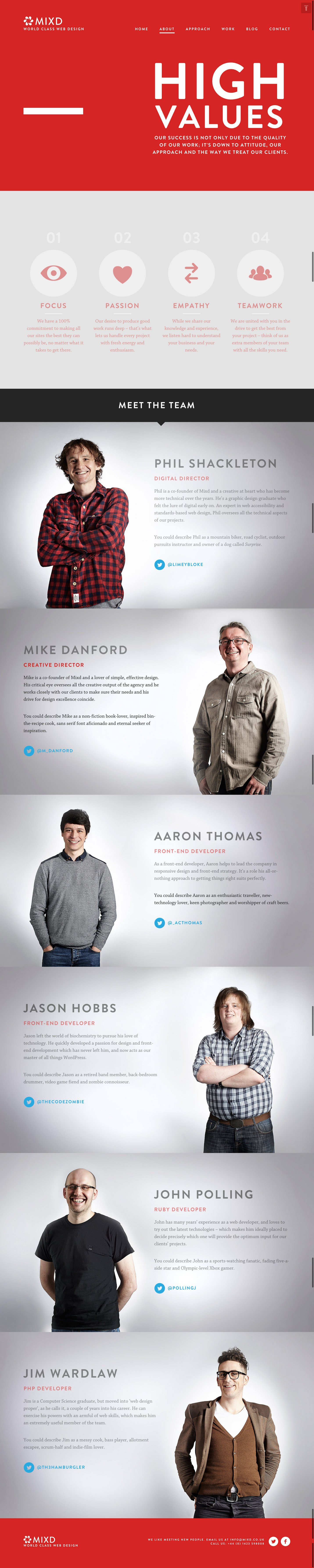 50 of the best "About Us" pages to inspire you