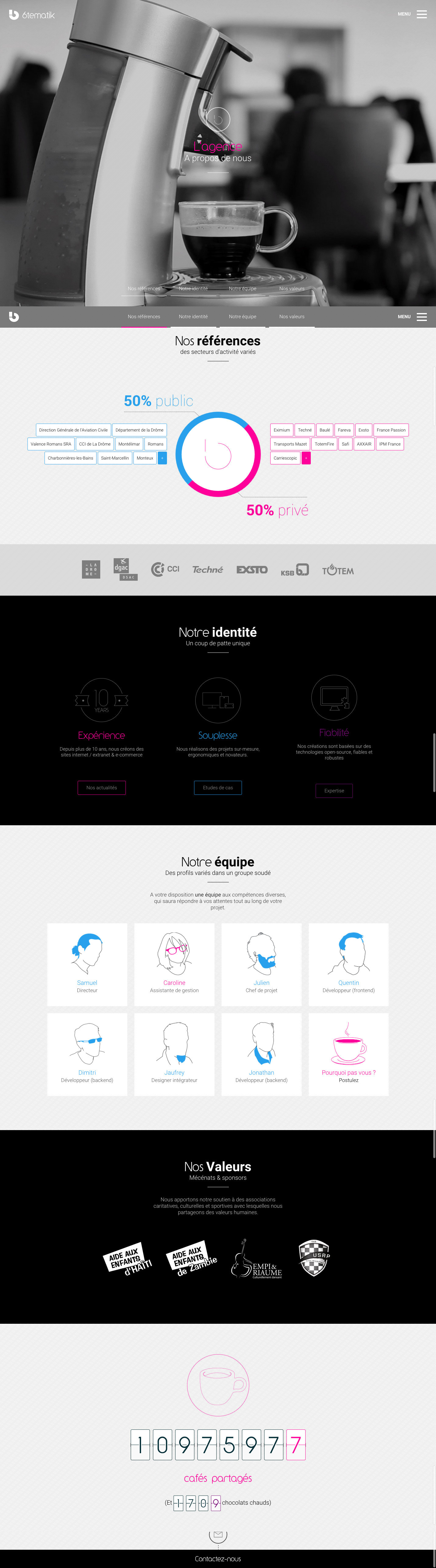 50 of the best "About Us" pages to inspire you