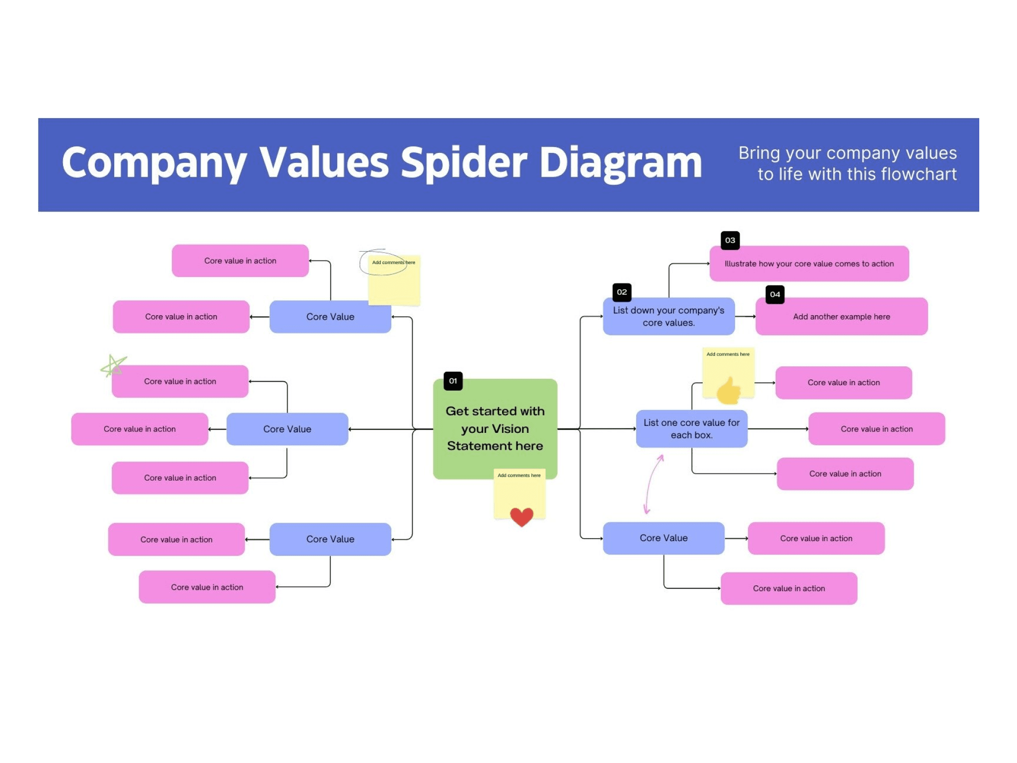 Crea diagramas de araña online gratis | Canva