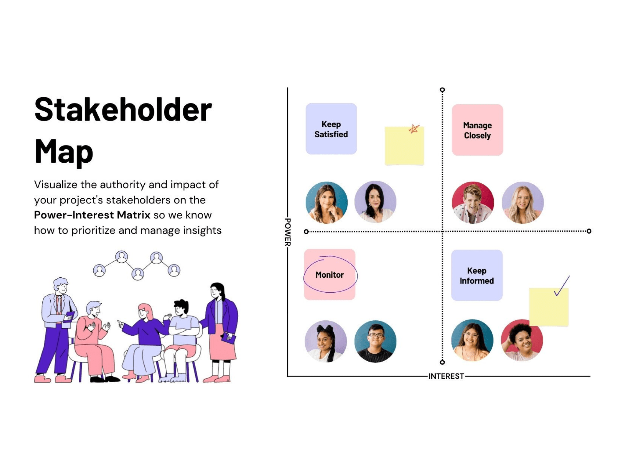 Crea mapas de stakeholders online gratis | Canva