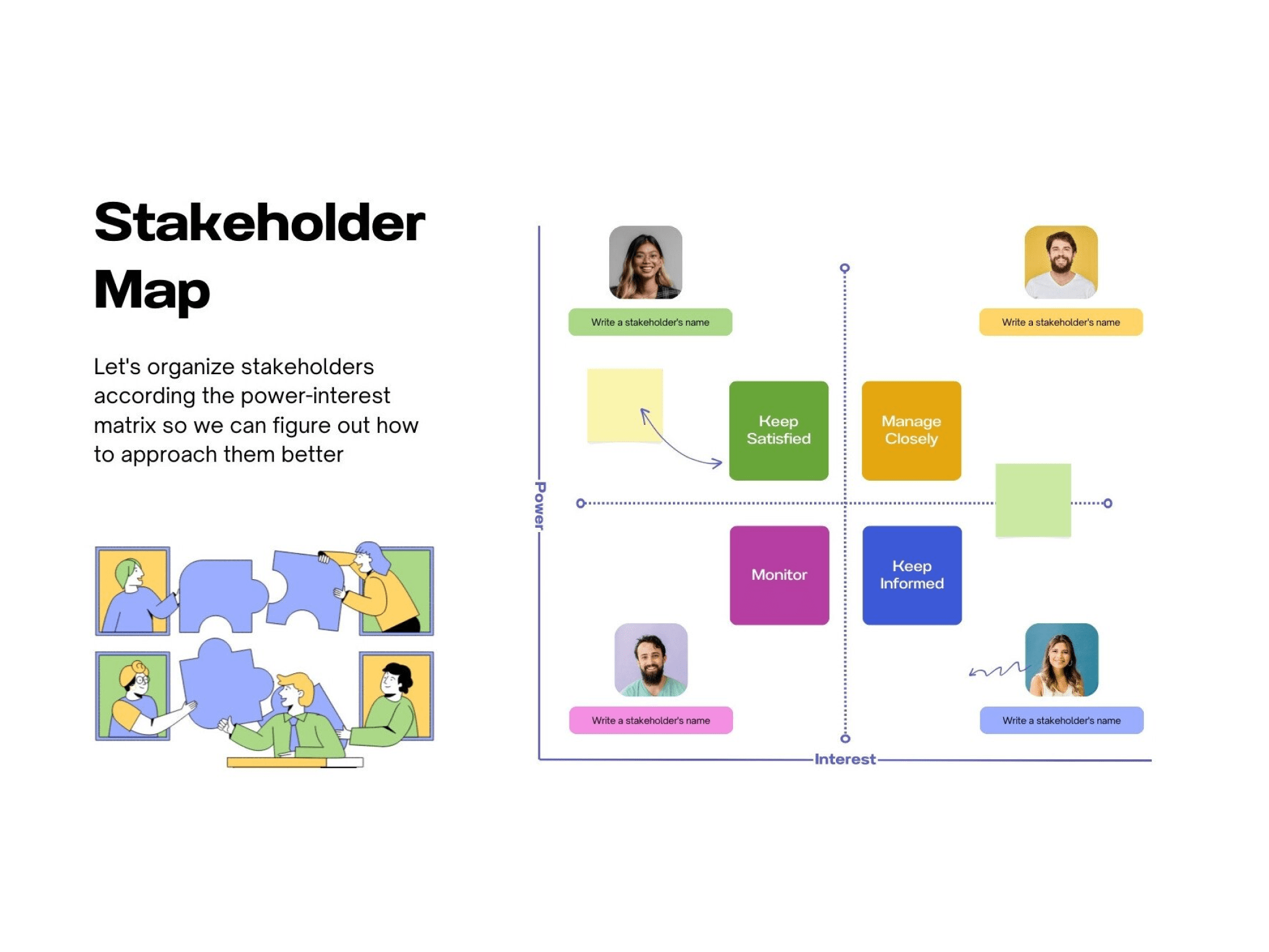 Crea mapas de stakeholders online gratis | Canva