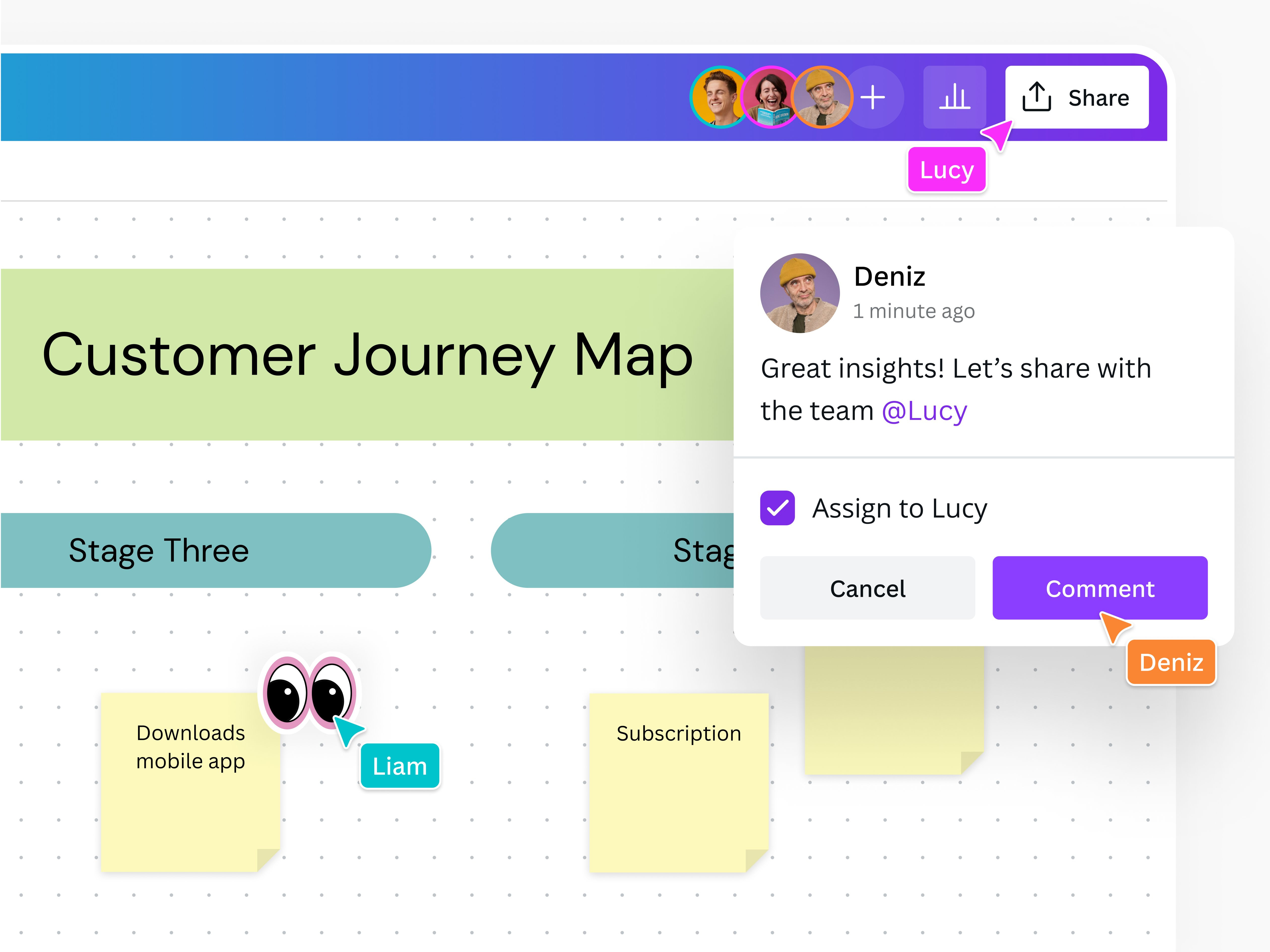 Crea una customer journey map con modelli gratuiti e consigli | Canva