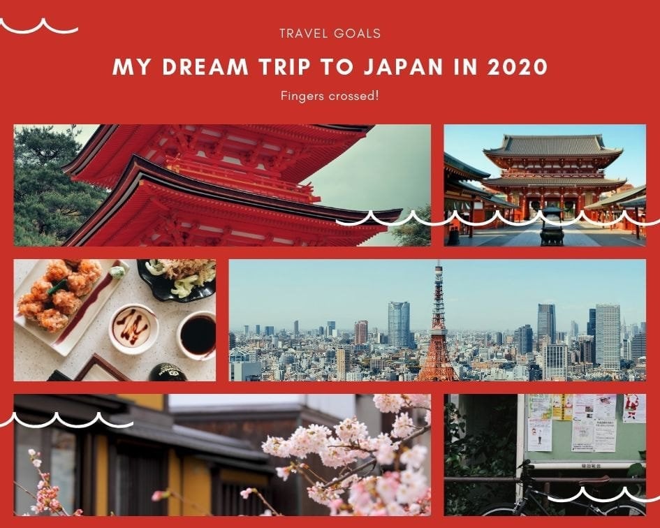 Advertising mood board: What it is and how to create one | Canva