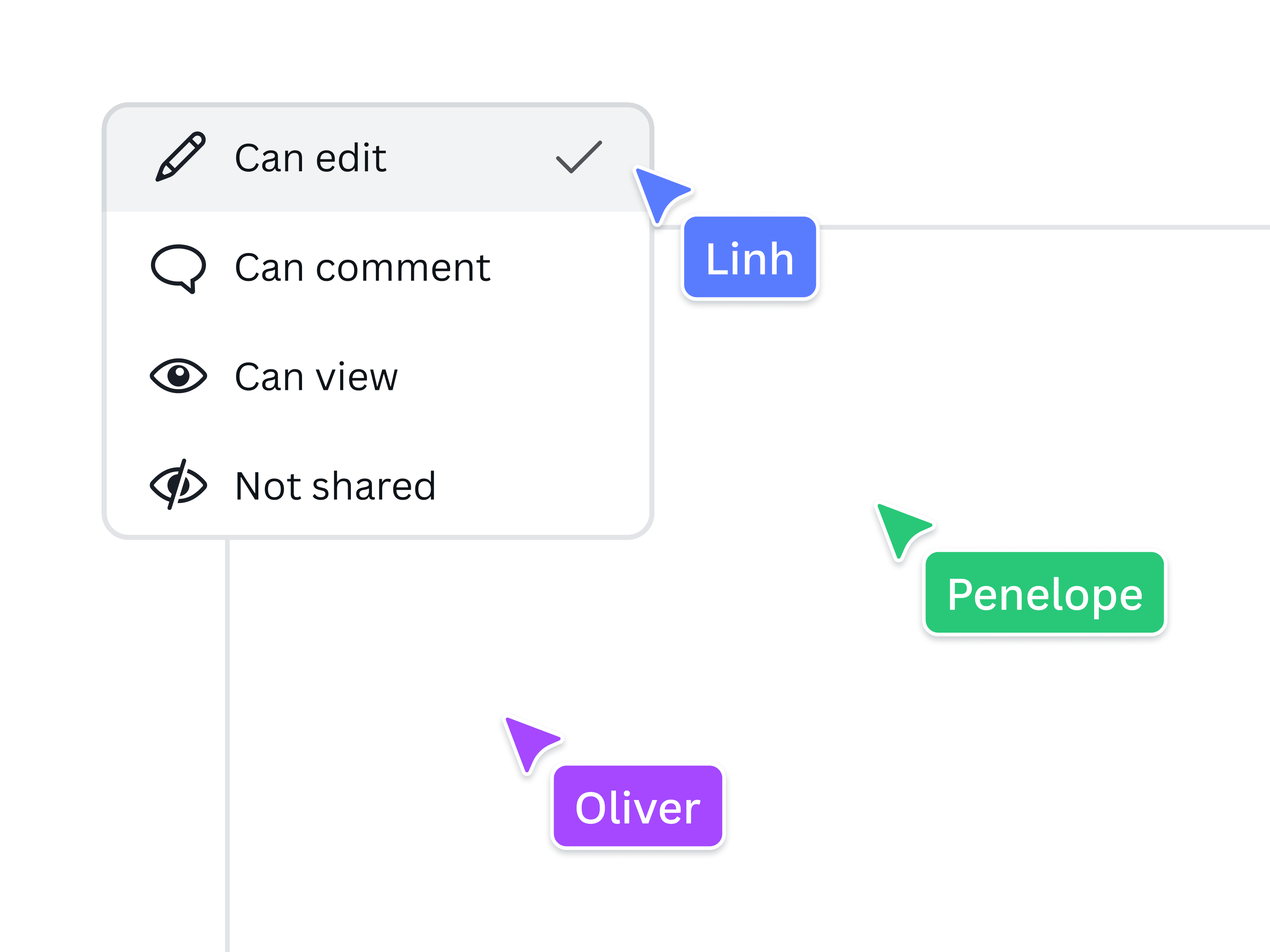 Create a Style Guide (How-tos, Examples, Tips) | Canva