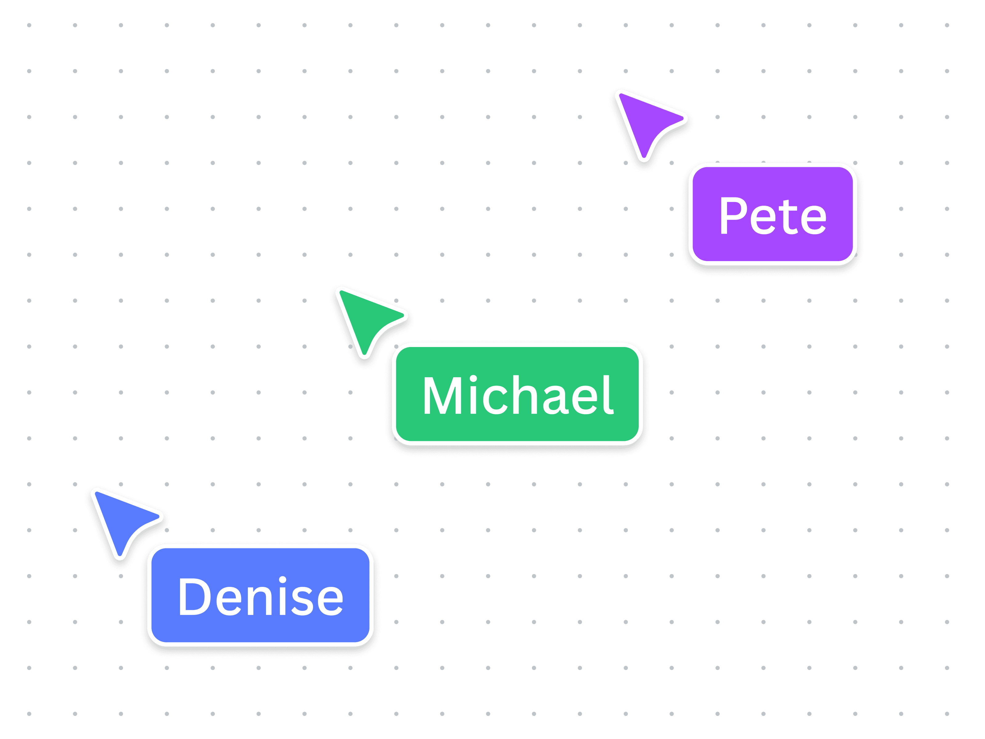 What is a Data Flow Diagram (DFD)? Examples & Tips | Canva