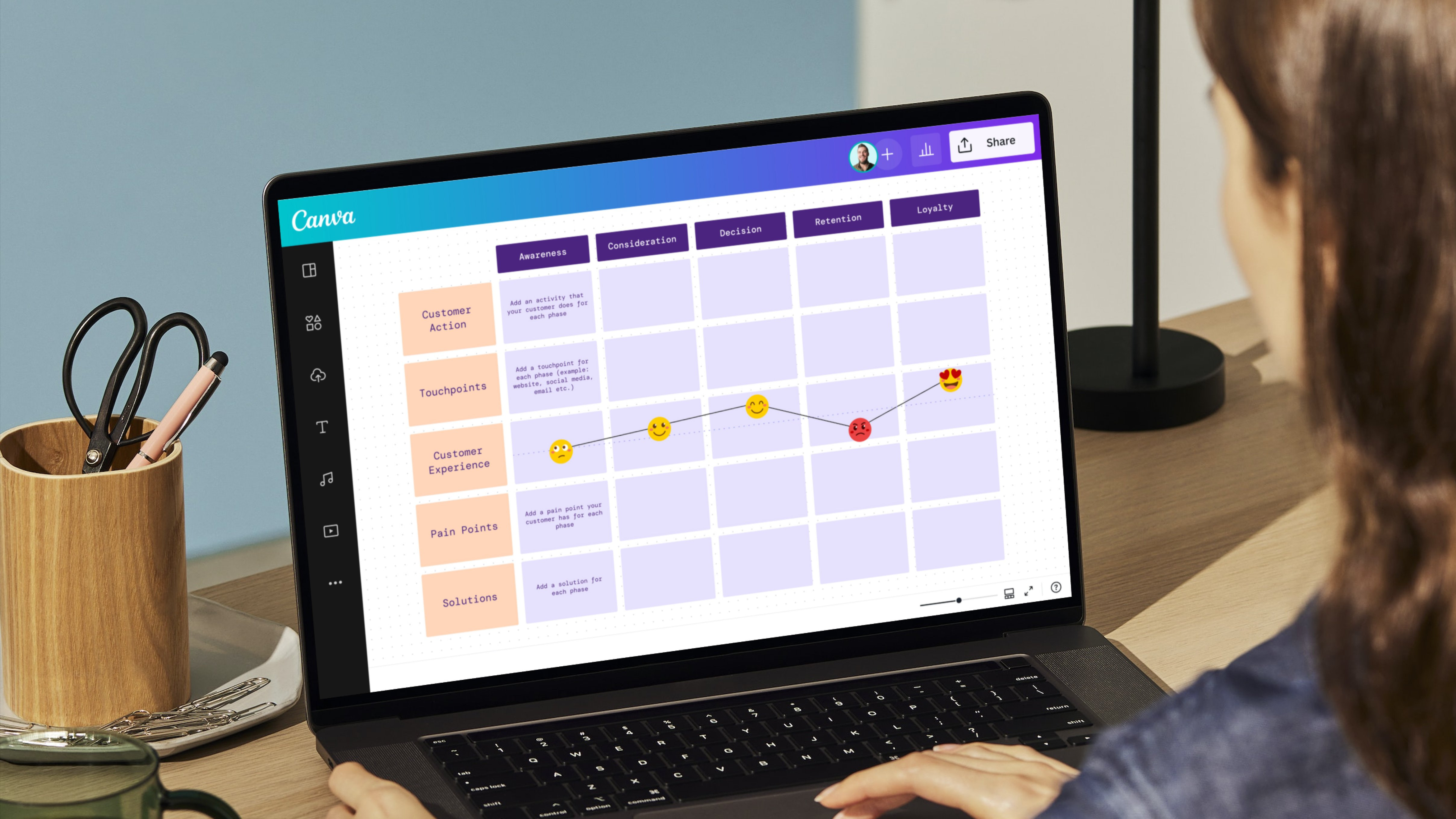 Cartographie de parcours client gratuite en ligne | Canva