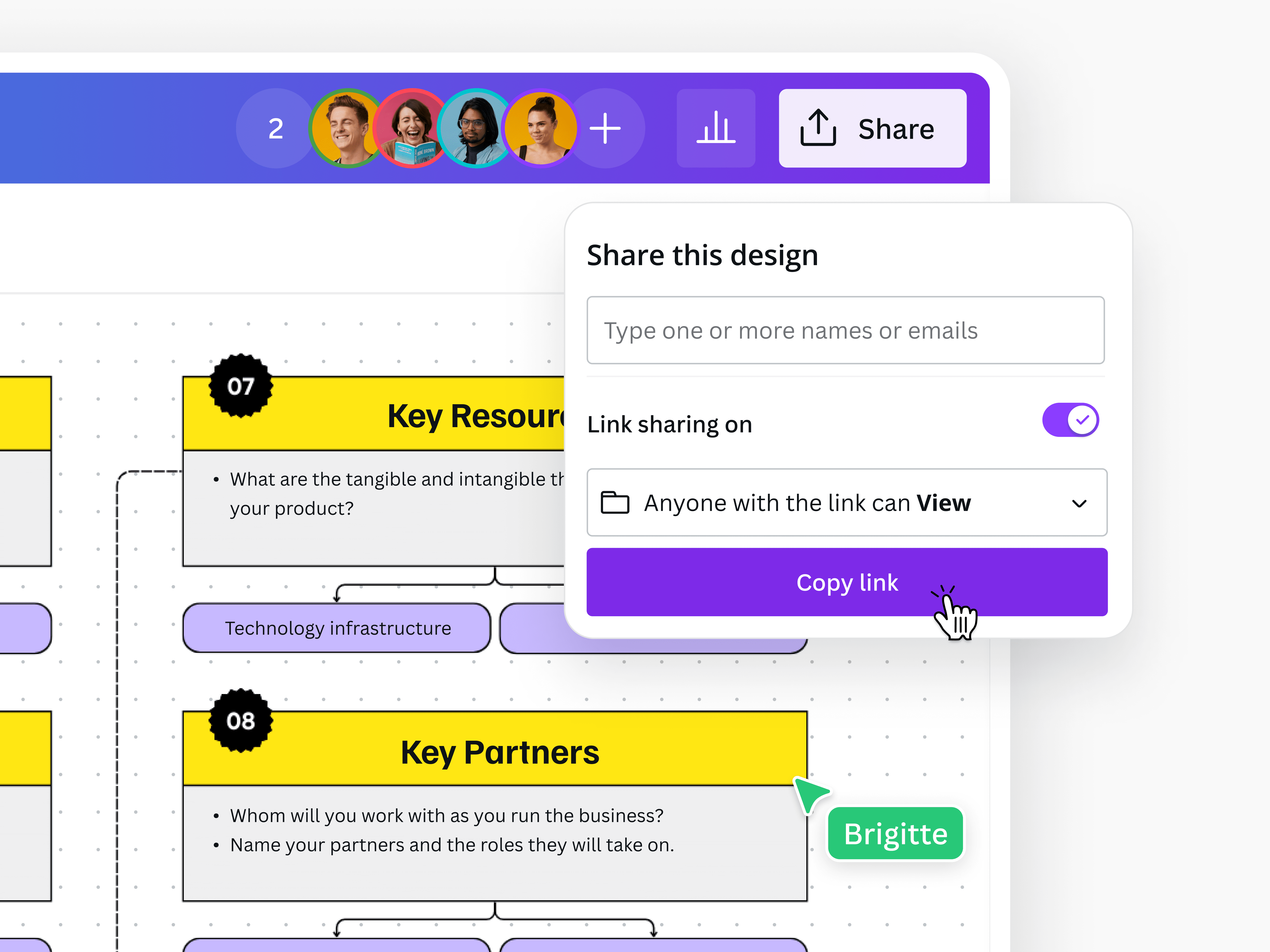 Business model canvas : exemples gratuits et guide complet | Canva