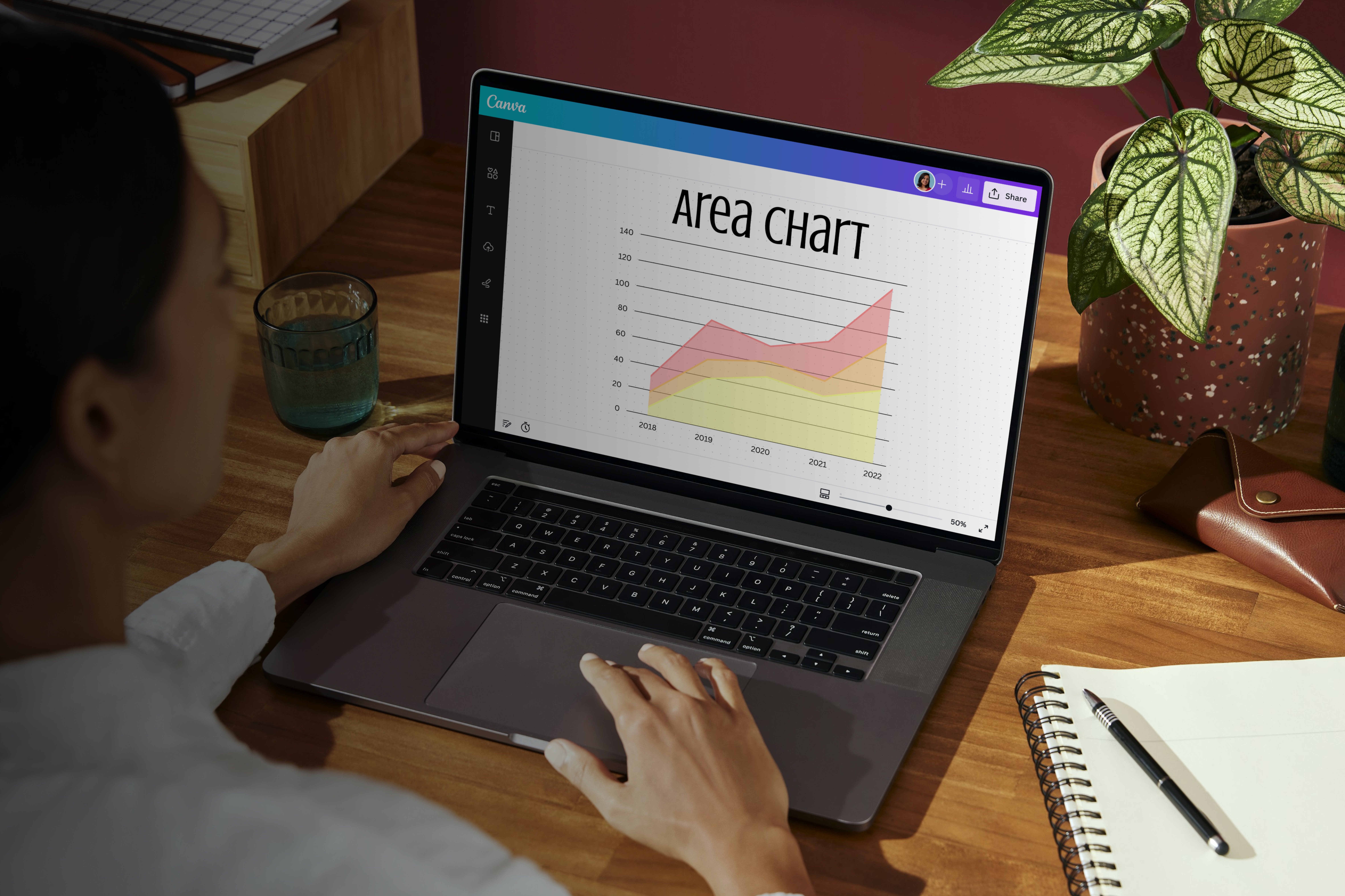 Free Online Area Chart Maker and Examples | Canva