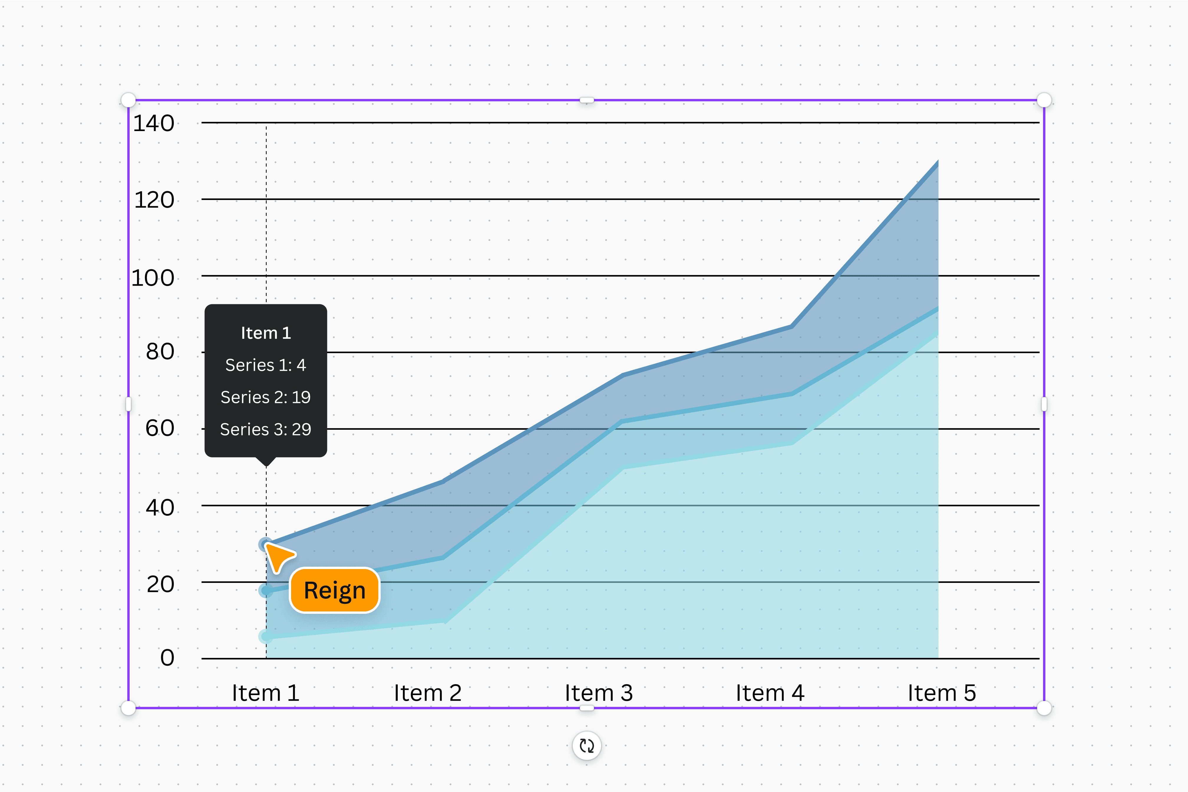 Graphs And Charts Design Free Bar Graph Maker Create Bar Chart Race