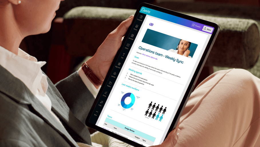 Te presentamos la Suite Visual | Canva