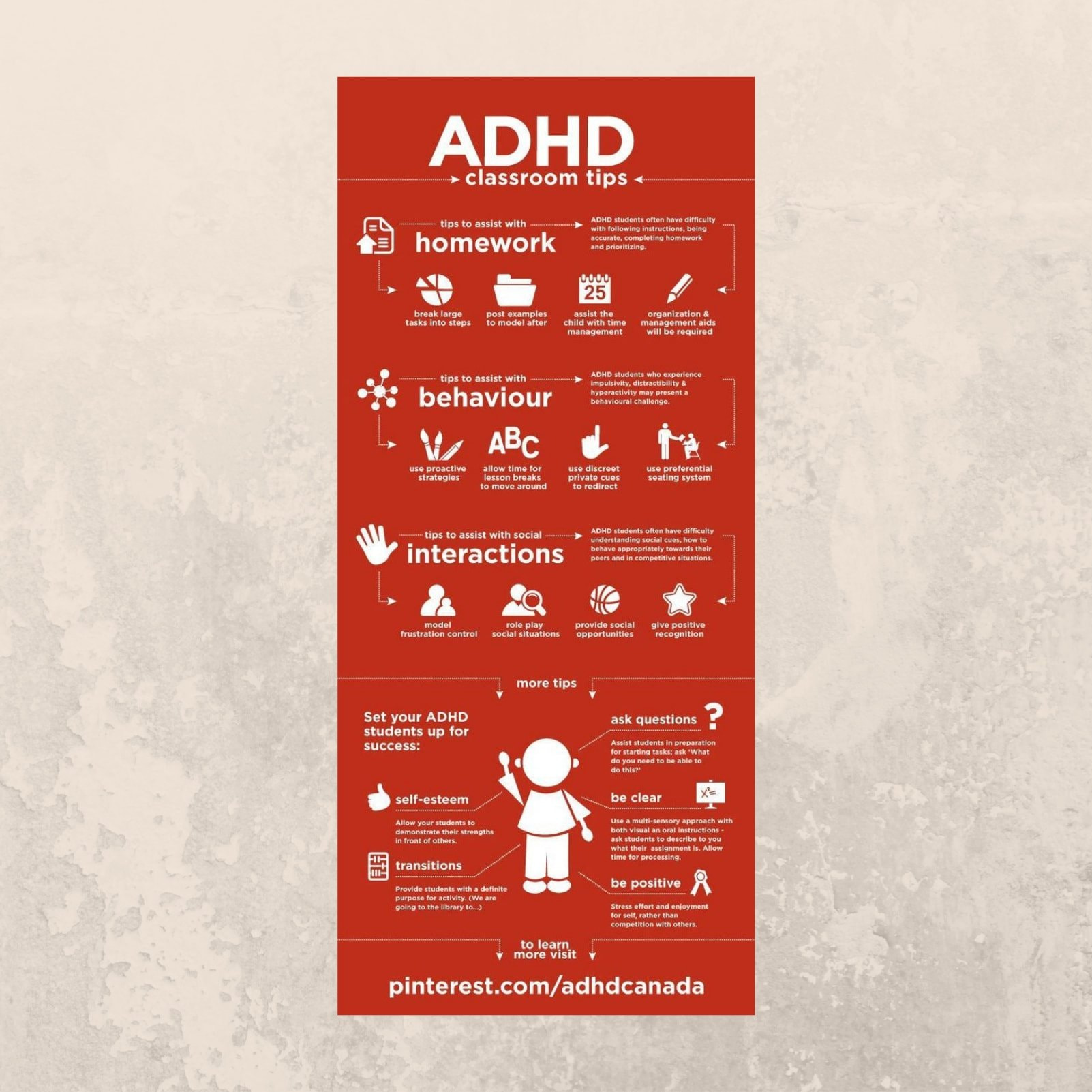 How designers do it: 15 easy steps to design an infographic from scratch