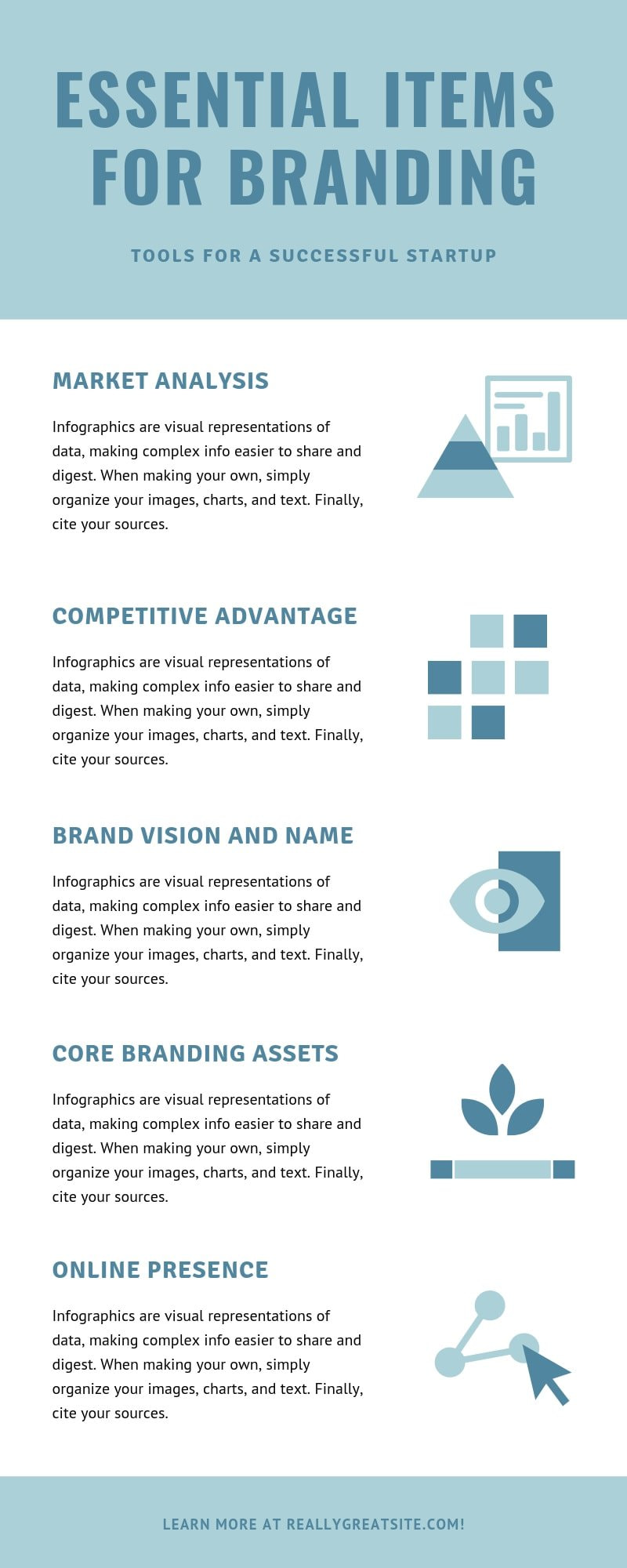 Infographic On Infographics