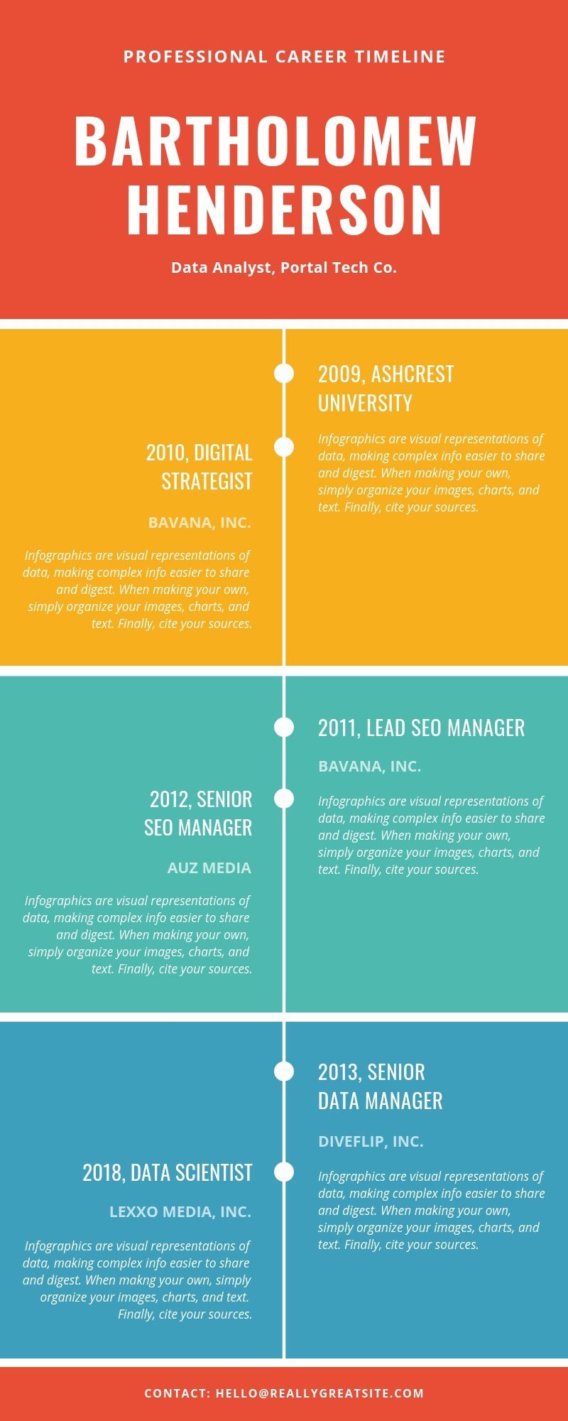 Infographic Creation Program