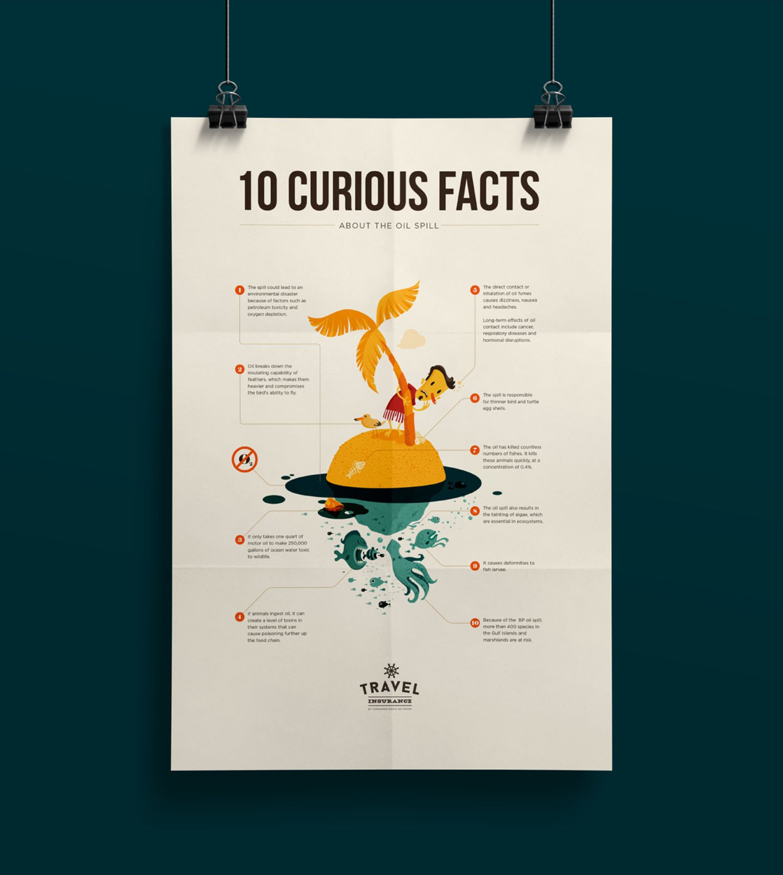 15 easy steps to design a professional logo | Canva